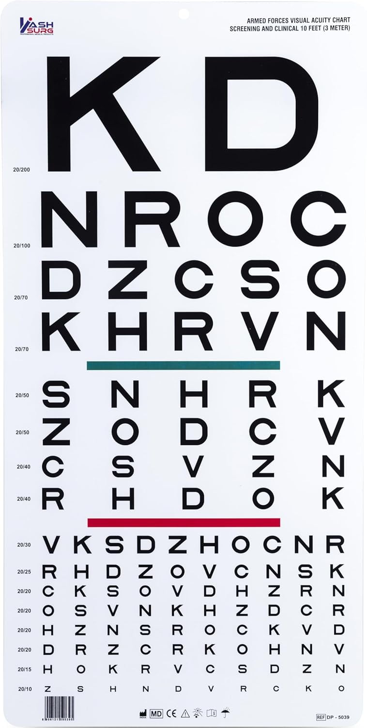 BASCH Visual Acuity Eye Chart for Armed Forces 3 Meter (10 Feet ...