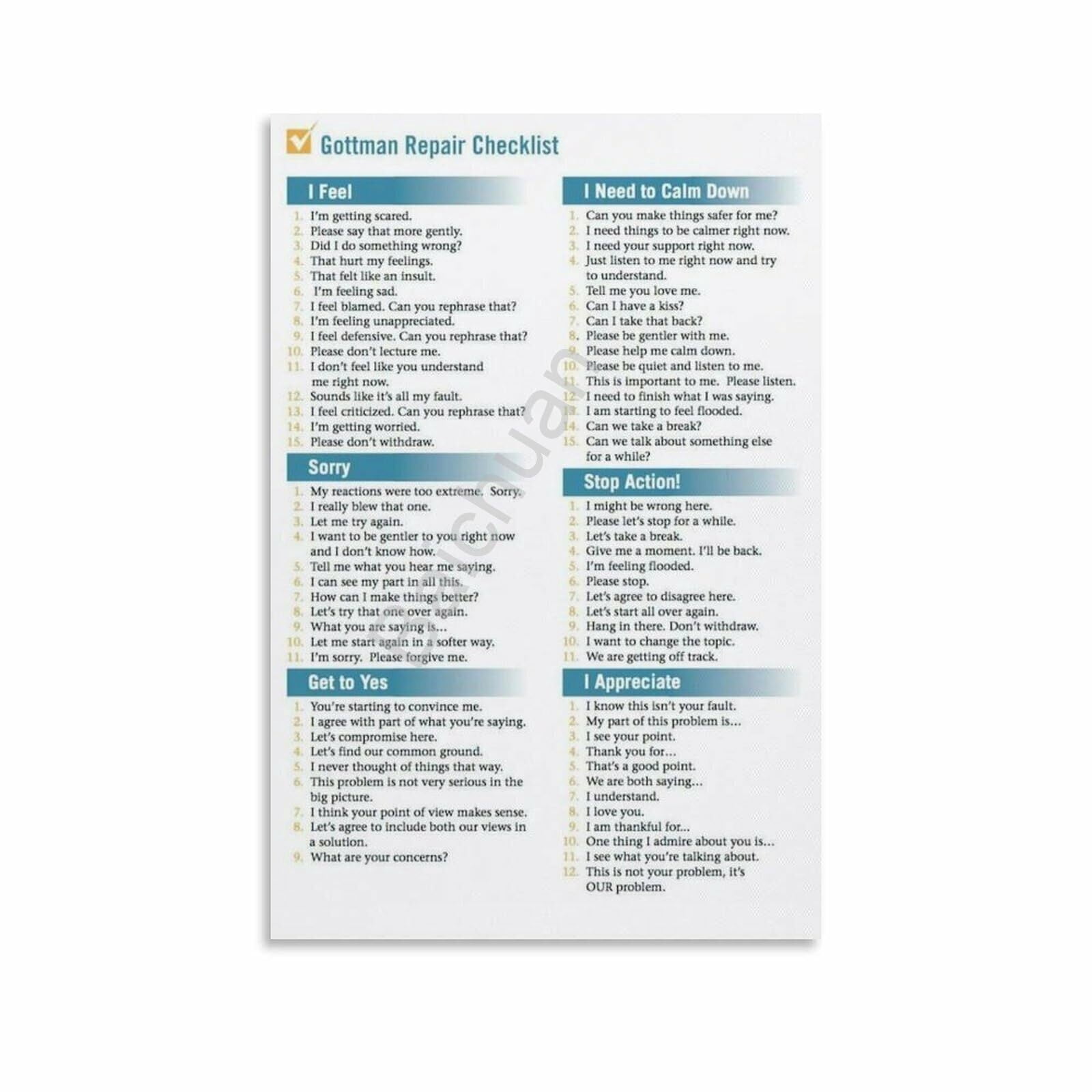 Visual Aid for Couples Therapy Gottman Couples Therapy Poster (7 ...