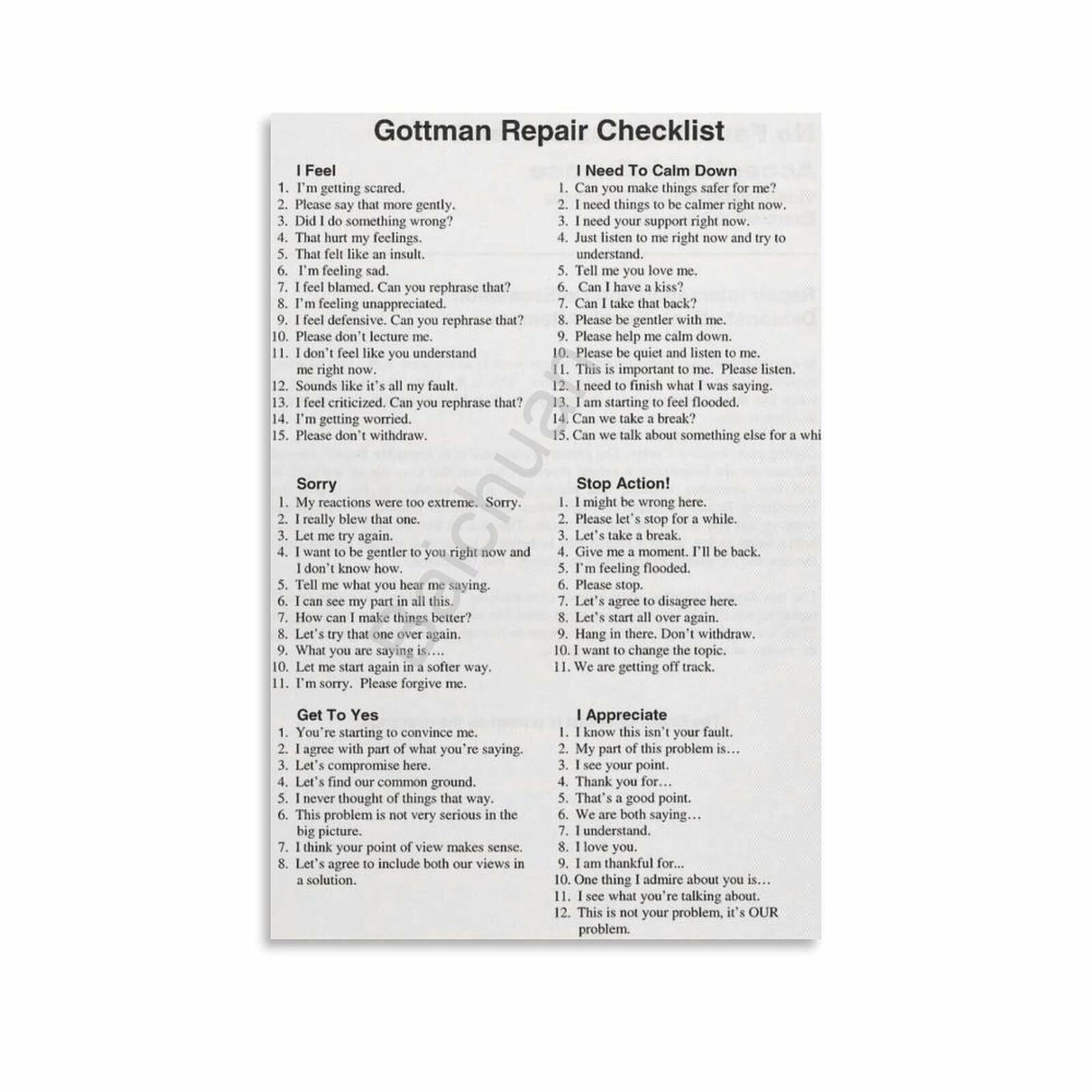 Visual Aid for Couples Therapy Gottman Couples Therapy Poster (8 ...