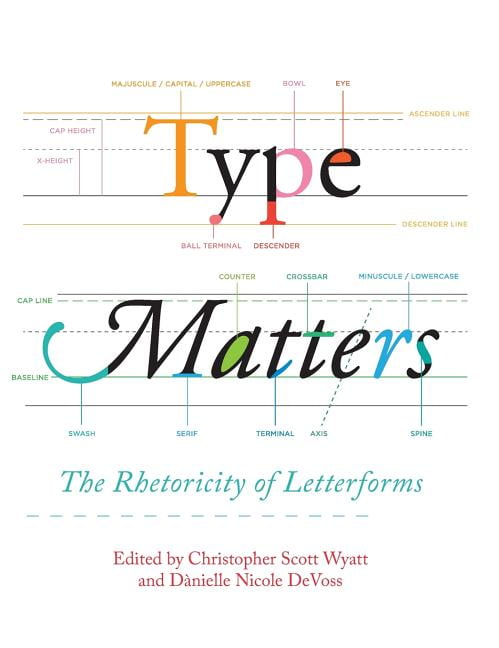 Visual Rhetoric: Type Matters: The Rhetoricity of Letterforms ...