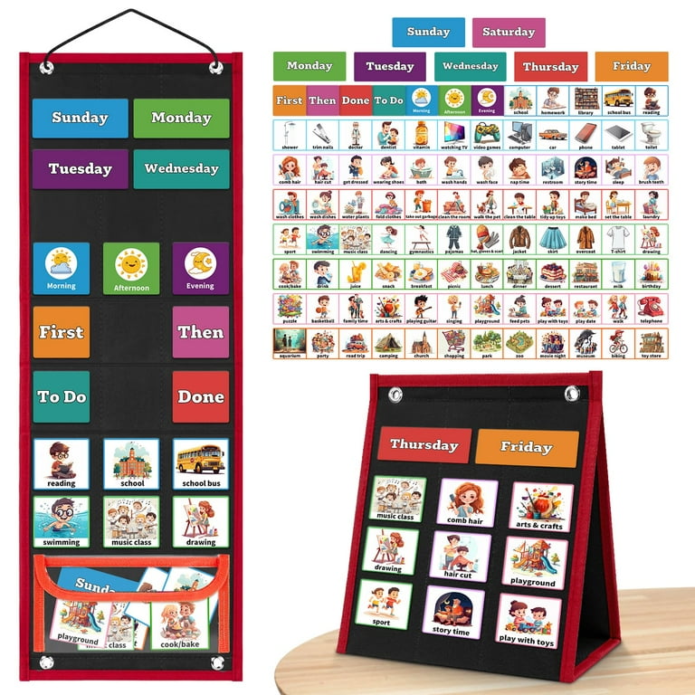 Toddler Feeding Chart