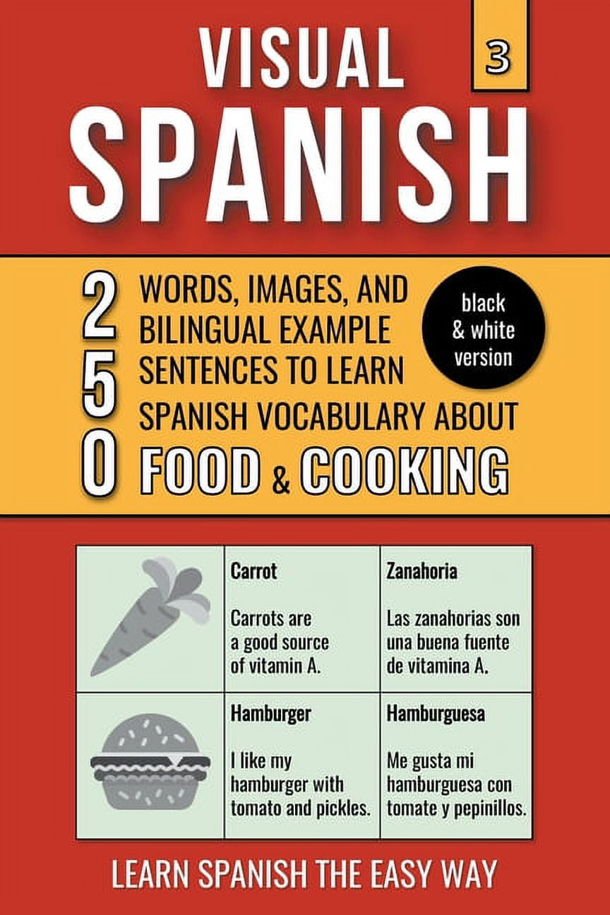 Food Vocabulary Spanish