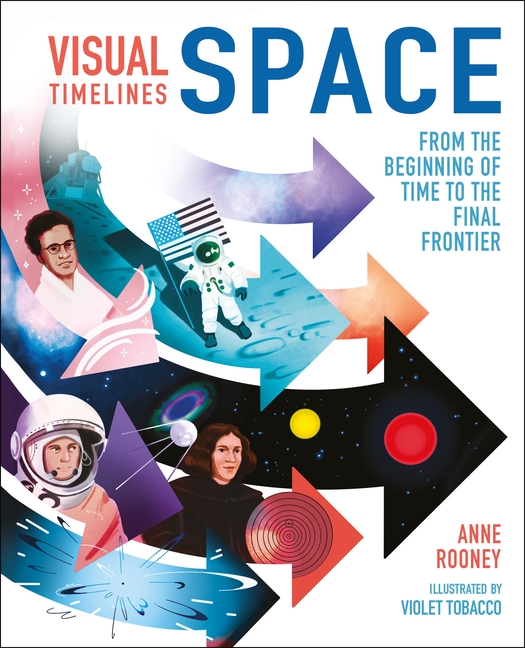 Visual Timelines Visual Timelines: Space: From the Beginning of Time to ...