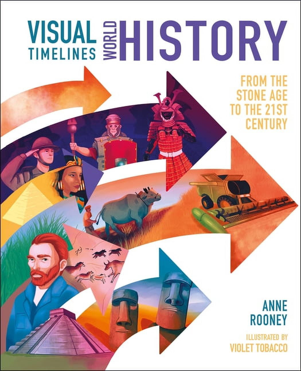 Visual Timelines World History - Walmart.com