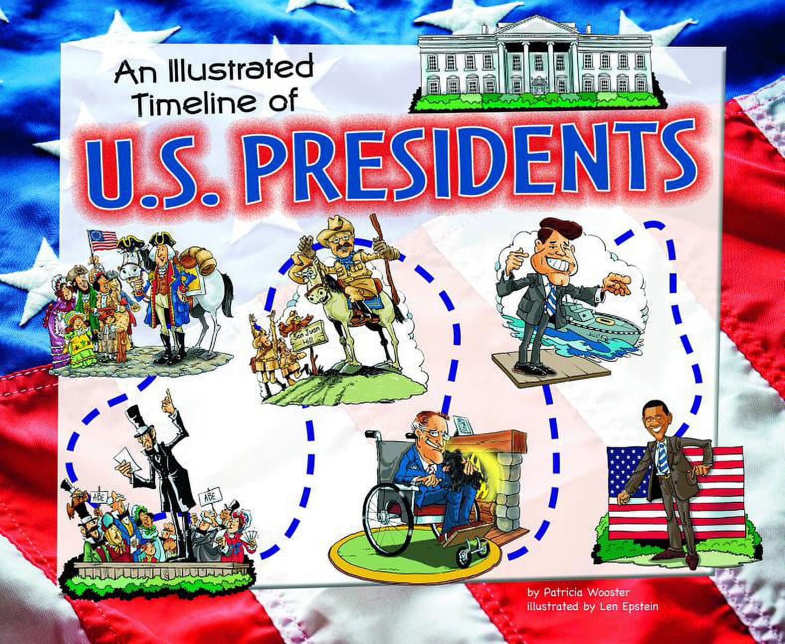 Visual Timelines in History: An Illustrated Timeline of U.S. Presidents ...