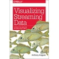 Visualizing Streaming Data: Interactive Analysis Beyond Static Limits ...
