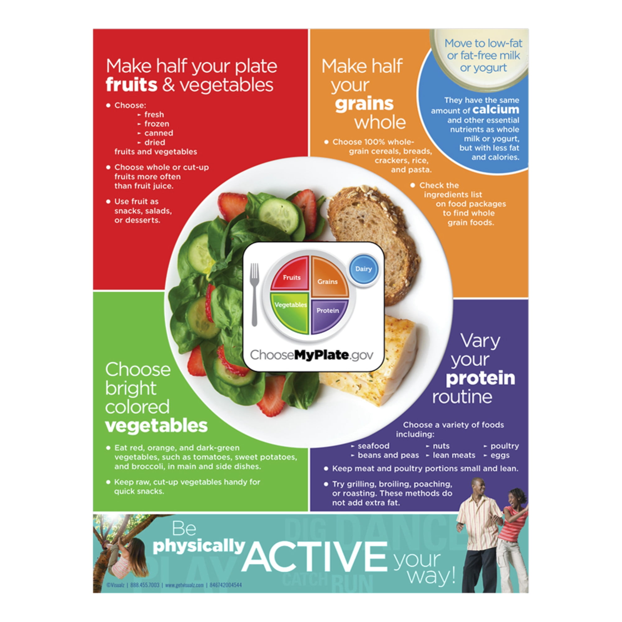 Visualz 2-Sided, Active My Plate Handout, 8-1/2 x 11 Inches - Walmart.com