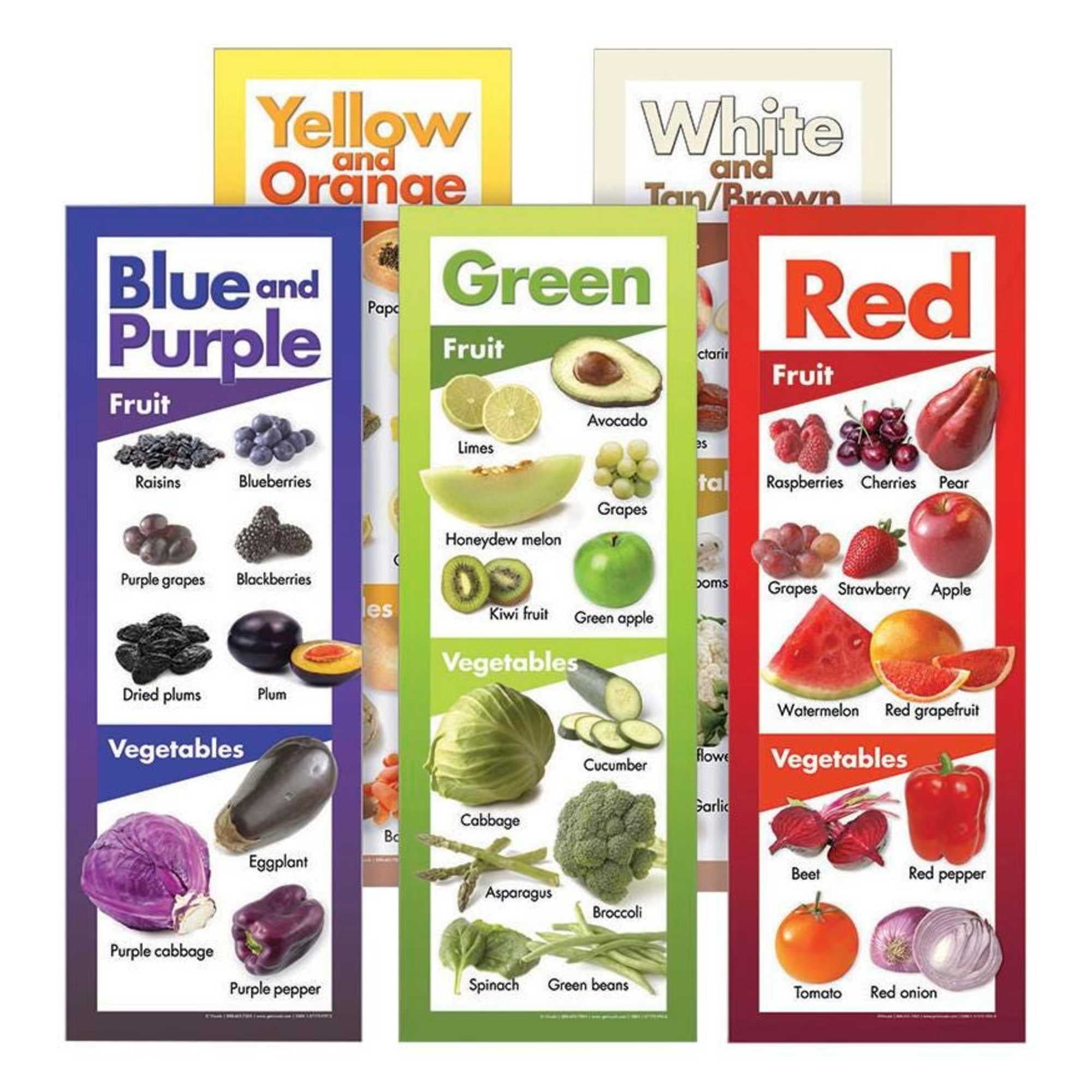 Visualz Fruits and Vegetables by Color Poster, 8-1/2 x 24 Inch, Set of ...