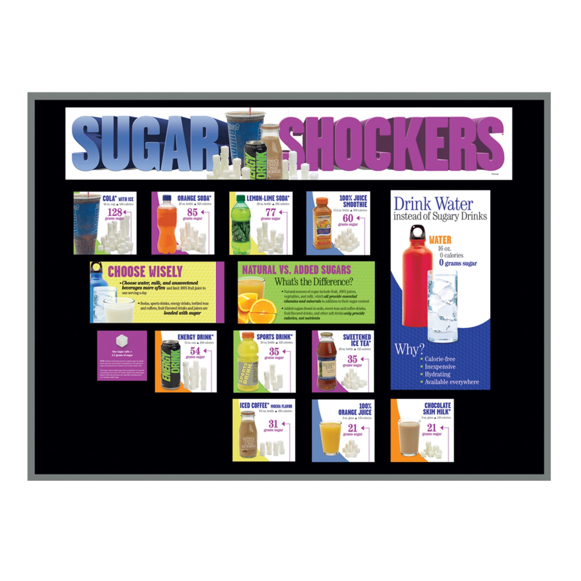 Visualz Sugar Shockers Drinks Bulletin Board Kit, 16 Pieces - Walmart.com