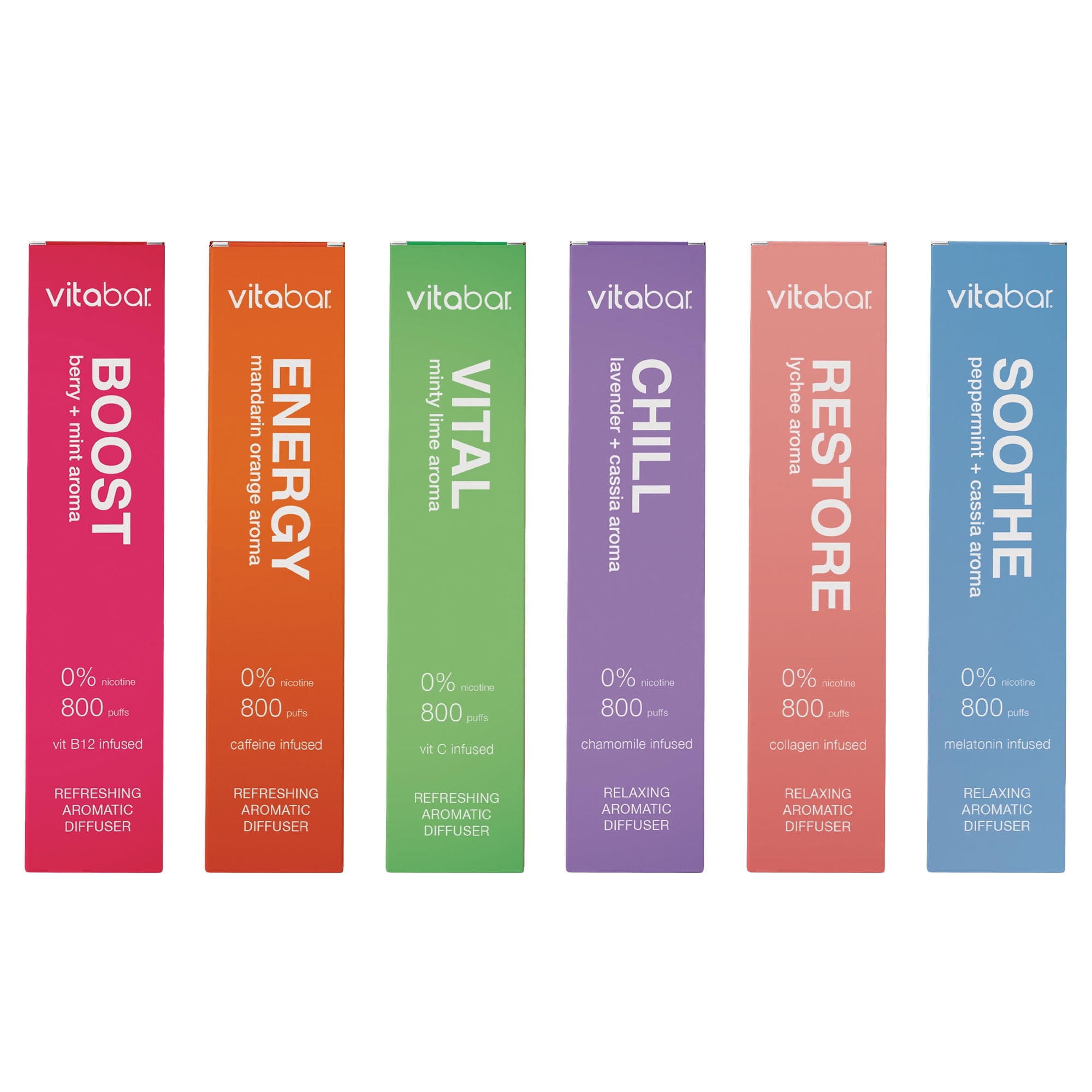 VitaBar Variety Aromatherapy Diffuser 6 Pack with Mango Kiwi Cinnamon ...