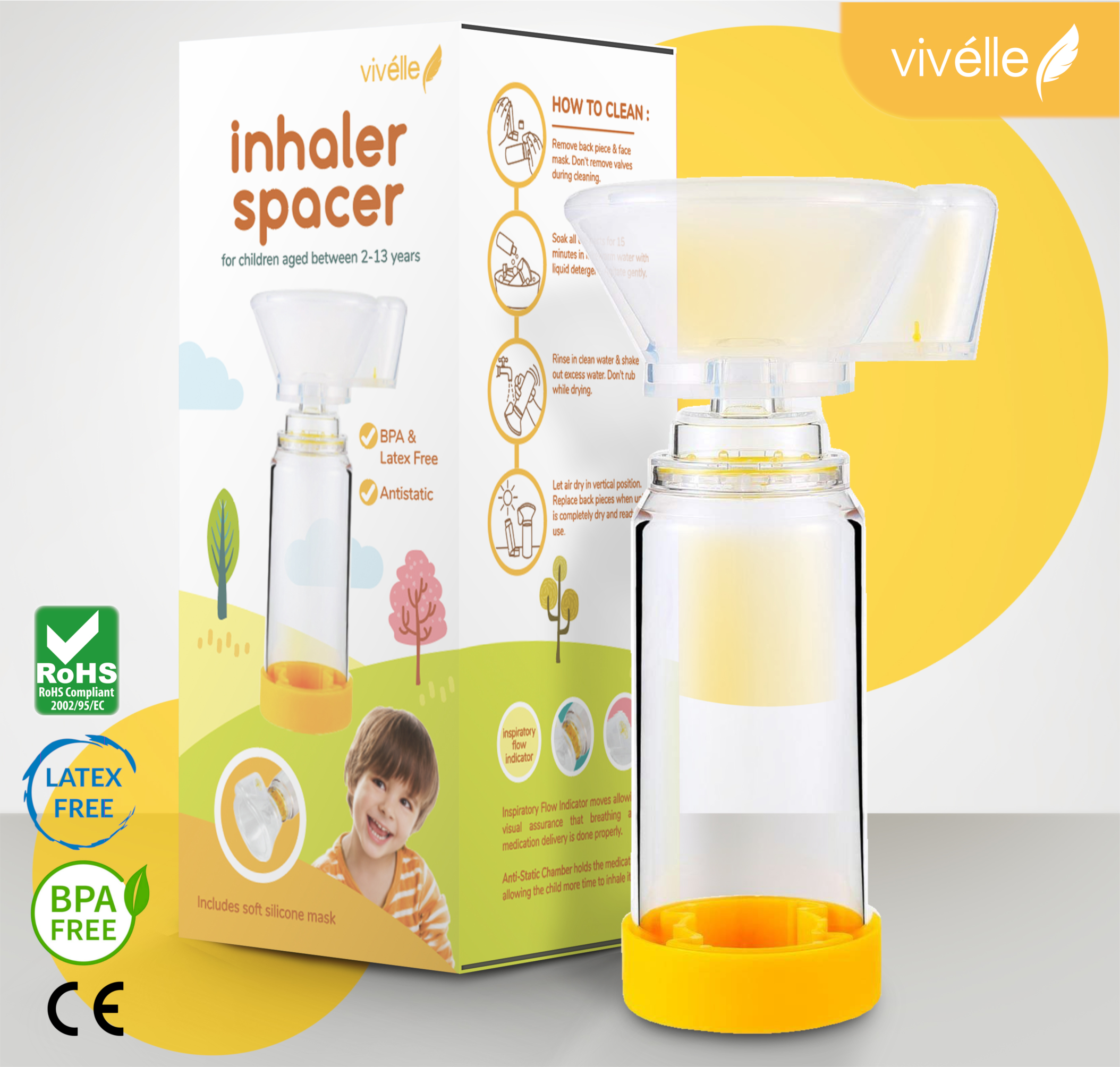 Nebulizer Medication