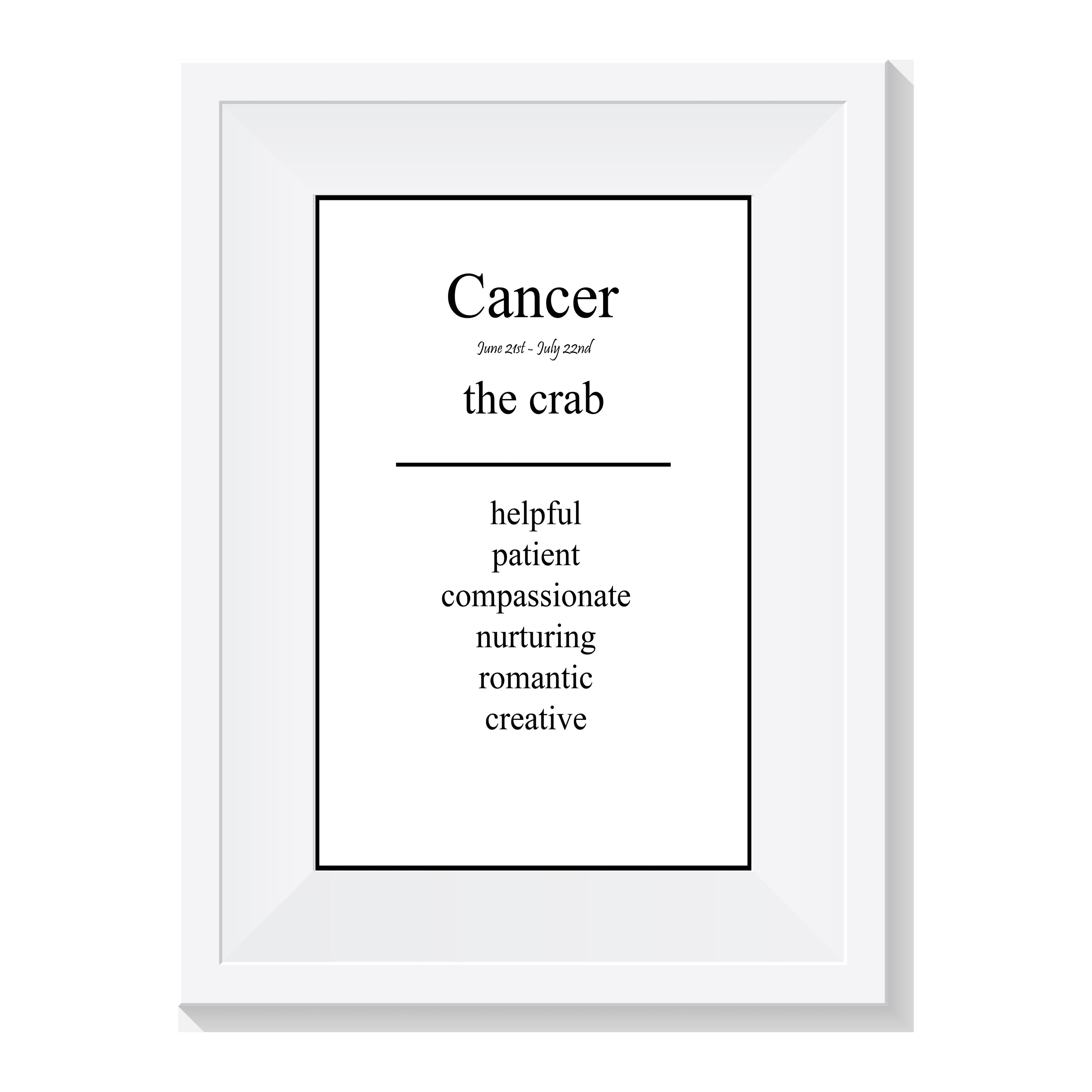 Vivid Pixel Cancer – Art Prints, Wall Decor, and Wall Art 08x10in ...