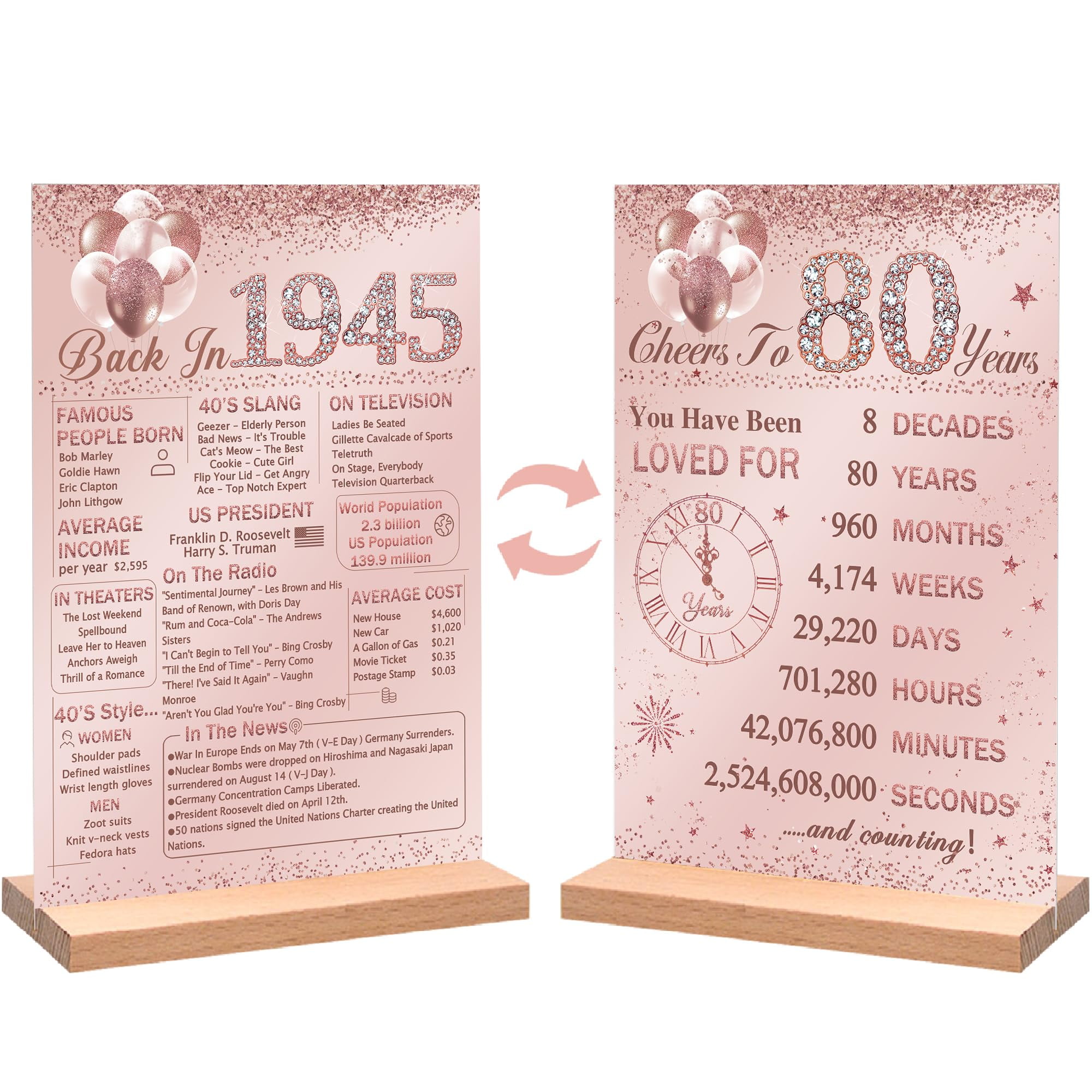 Vlipoeasn Pink 80th Birthday Table Decoration ATT1for Women, 1945 ...