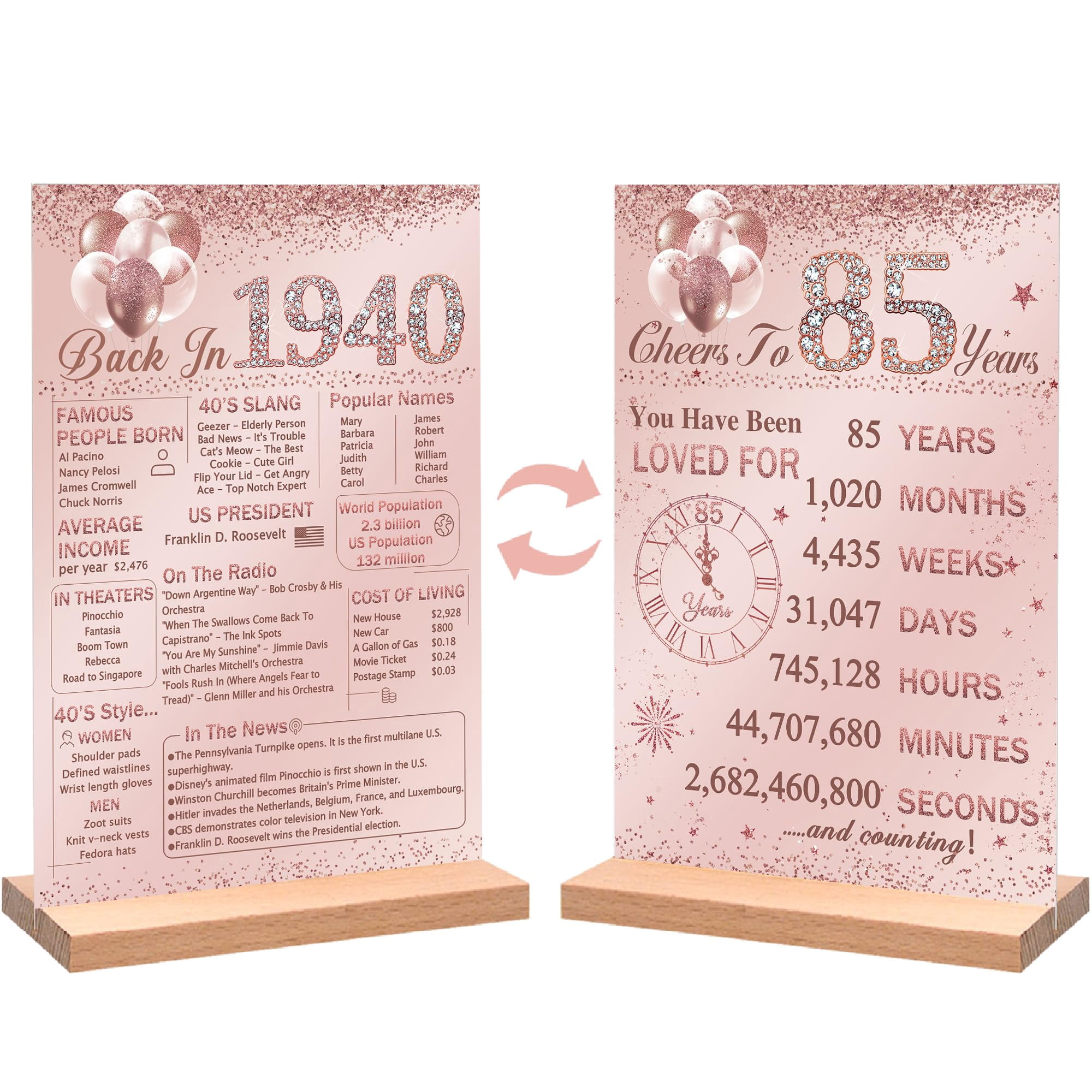 Vlipoeasn Pink 85th Birthday Table Decoration ATT1for Women, 1940 ...