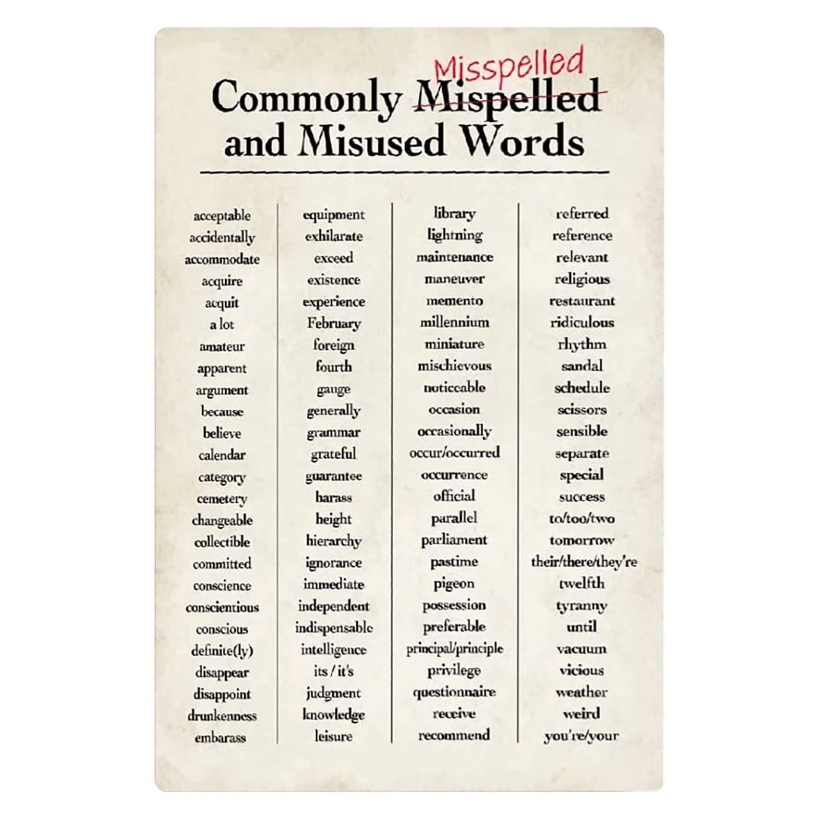 Vocabulary Knowledge Commonly Misspelled And Misused Words Posters ...