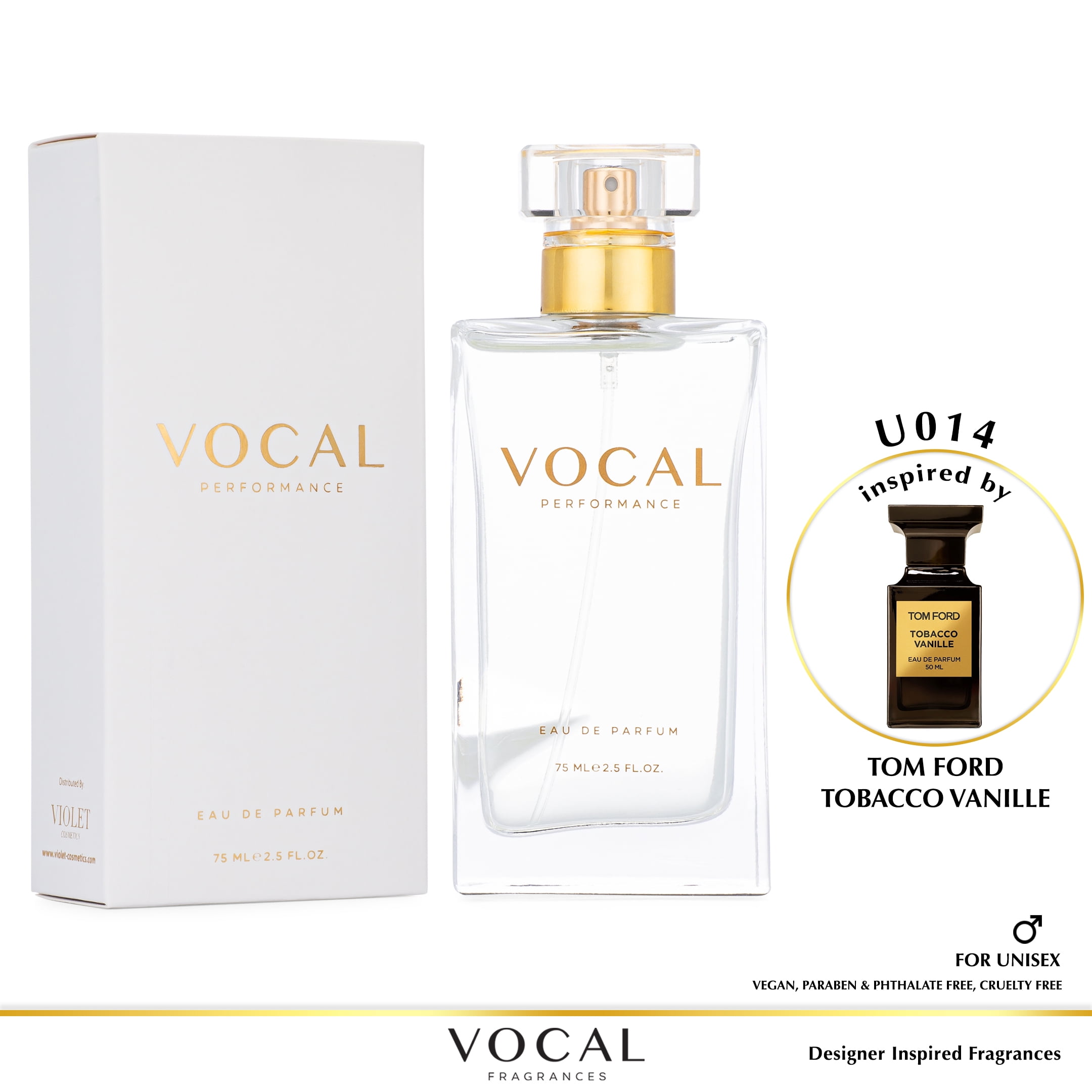 Tom Ford Designer Knock Off Perfumes Best Tom Ford Perfume Dupes and ...