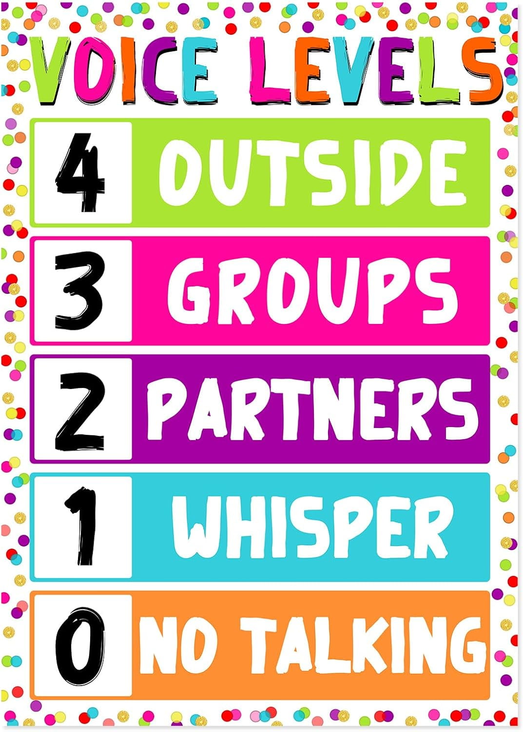 Voice Level 8 x 12 Metal Tin Sign - Classroom Decorations Confetti ...