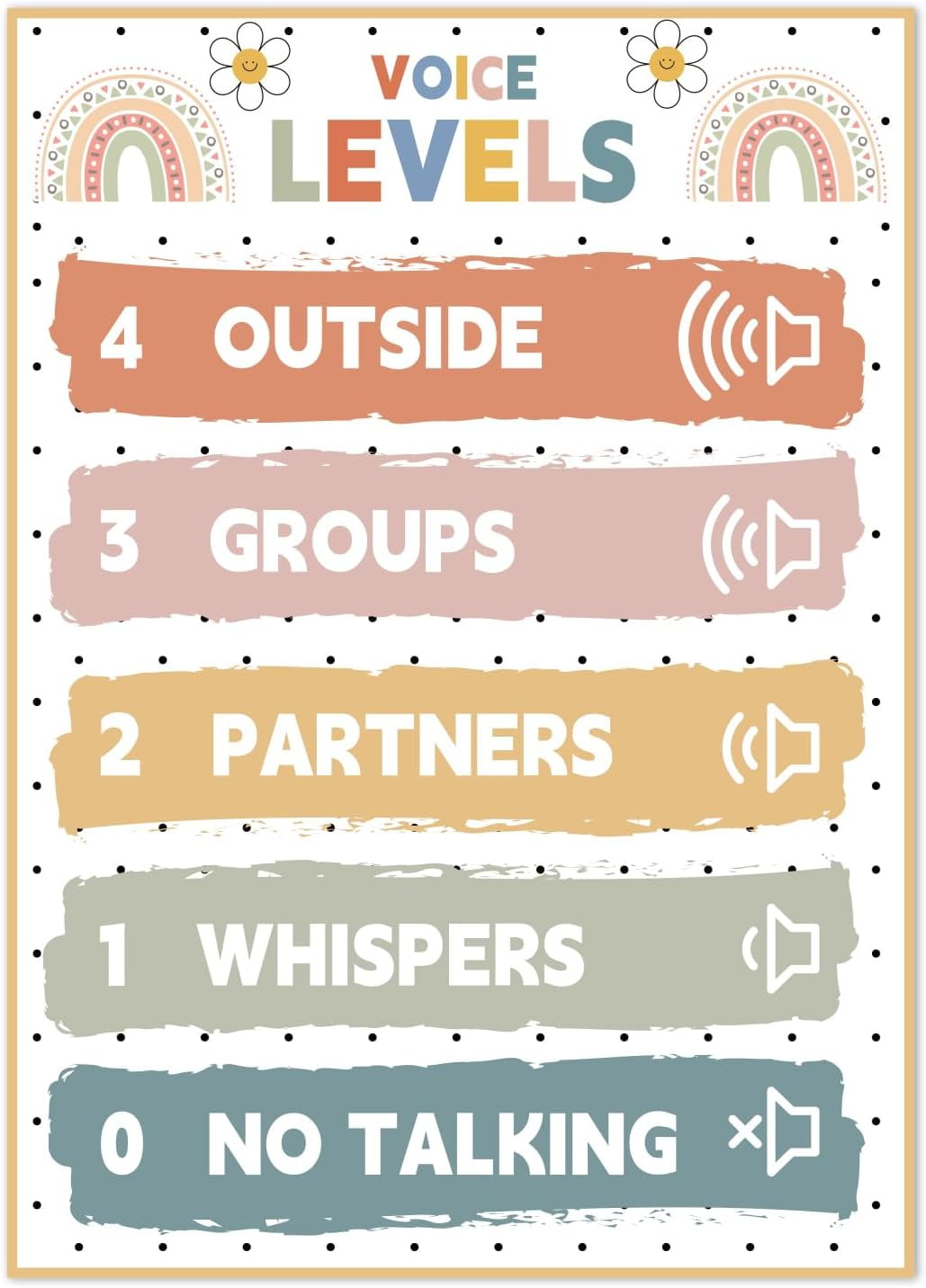 Voice Level Chart for Classroom - Boho Voice Level Poster - Behavior ...
