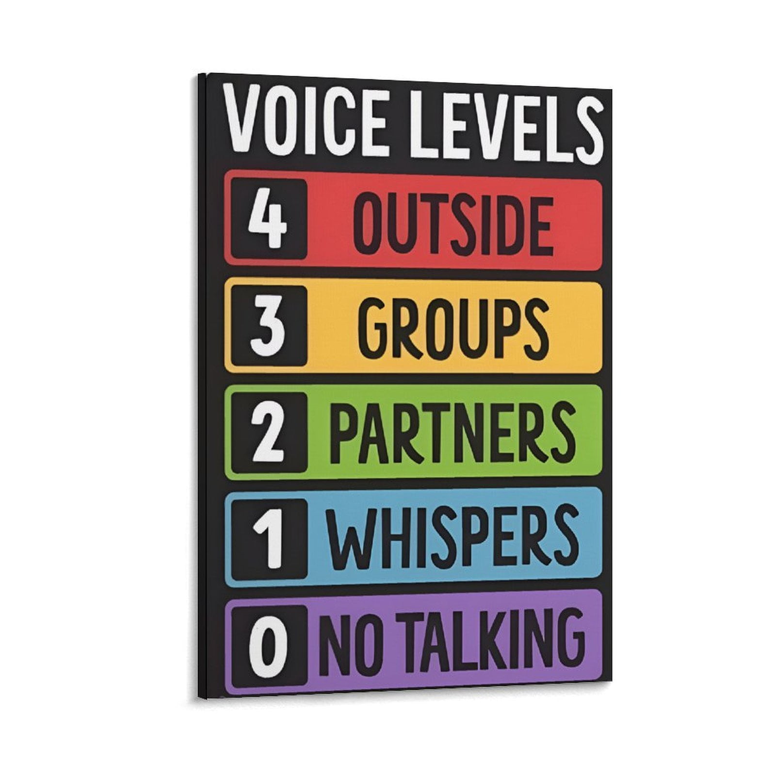 Voice Level Chart Classroom Decor Classroom Policies Poster Classroom ...