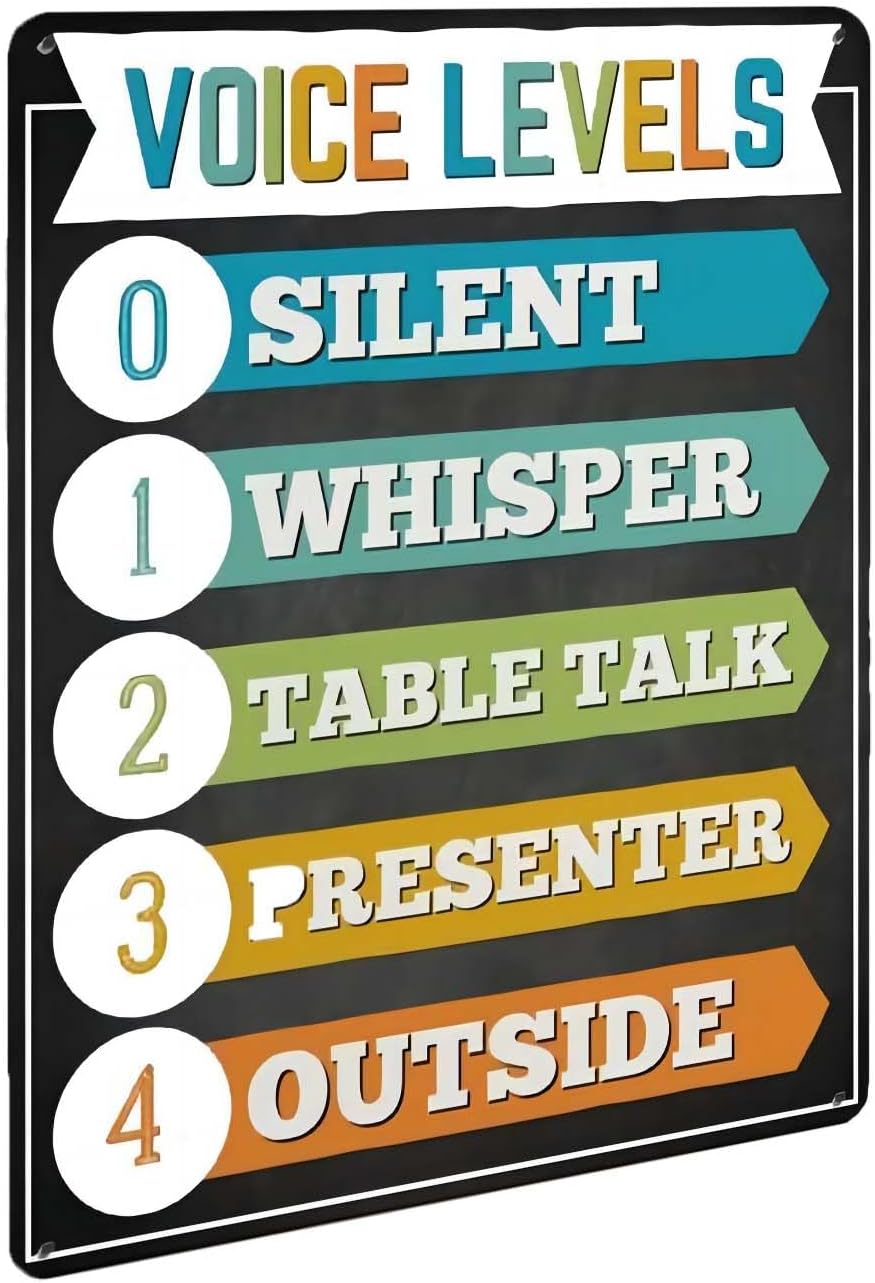 Voice Level Chart Classroom Poster Decor Art Metal Tin Sign 8x12 Inch ...