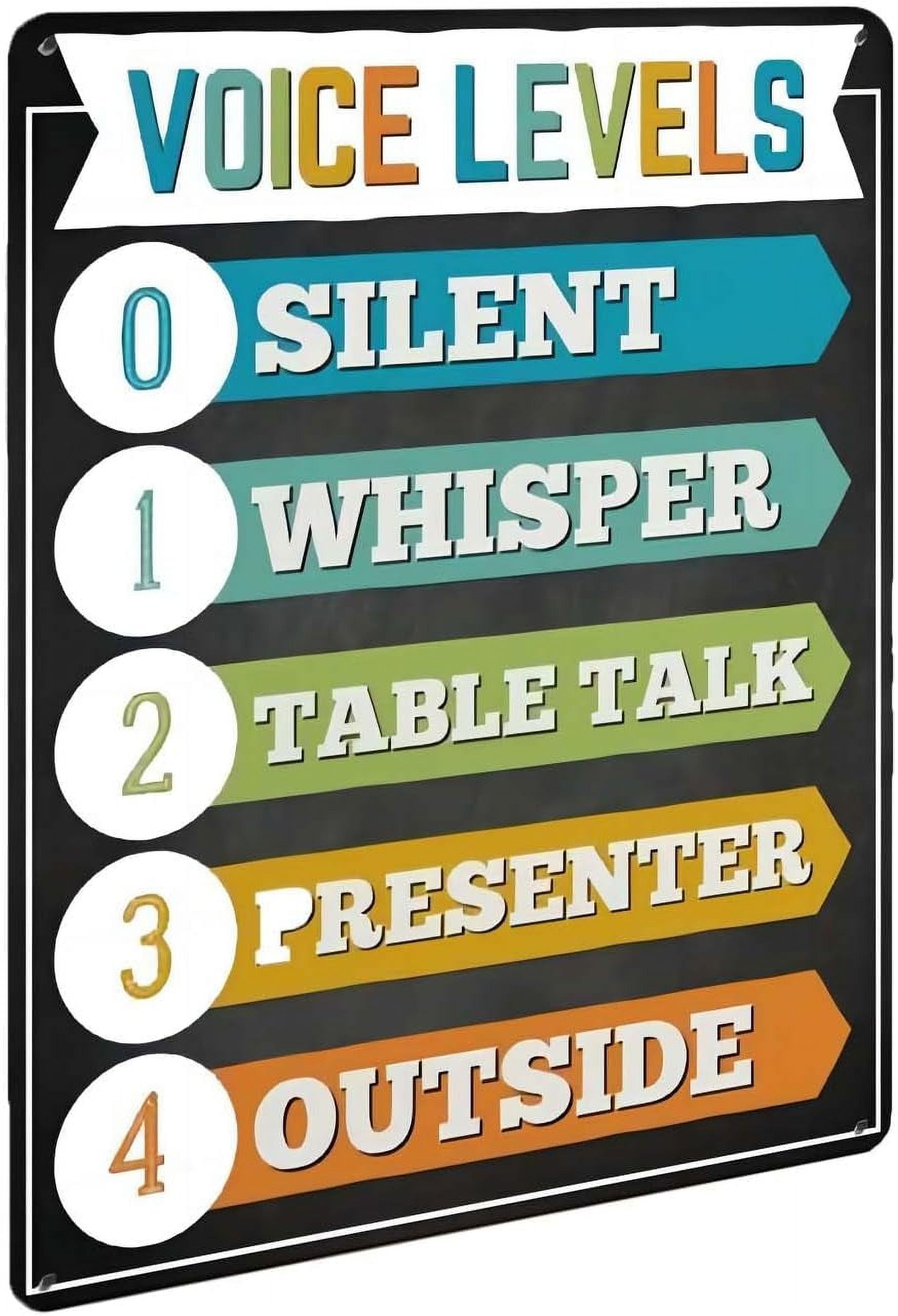 D4DREAM Voice Level Chart For Classroom - Voice Level Classroom Rules ...