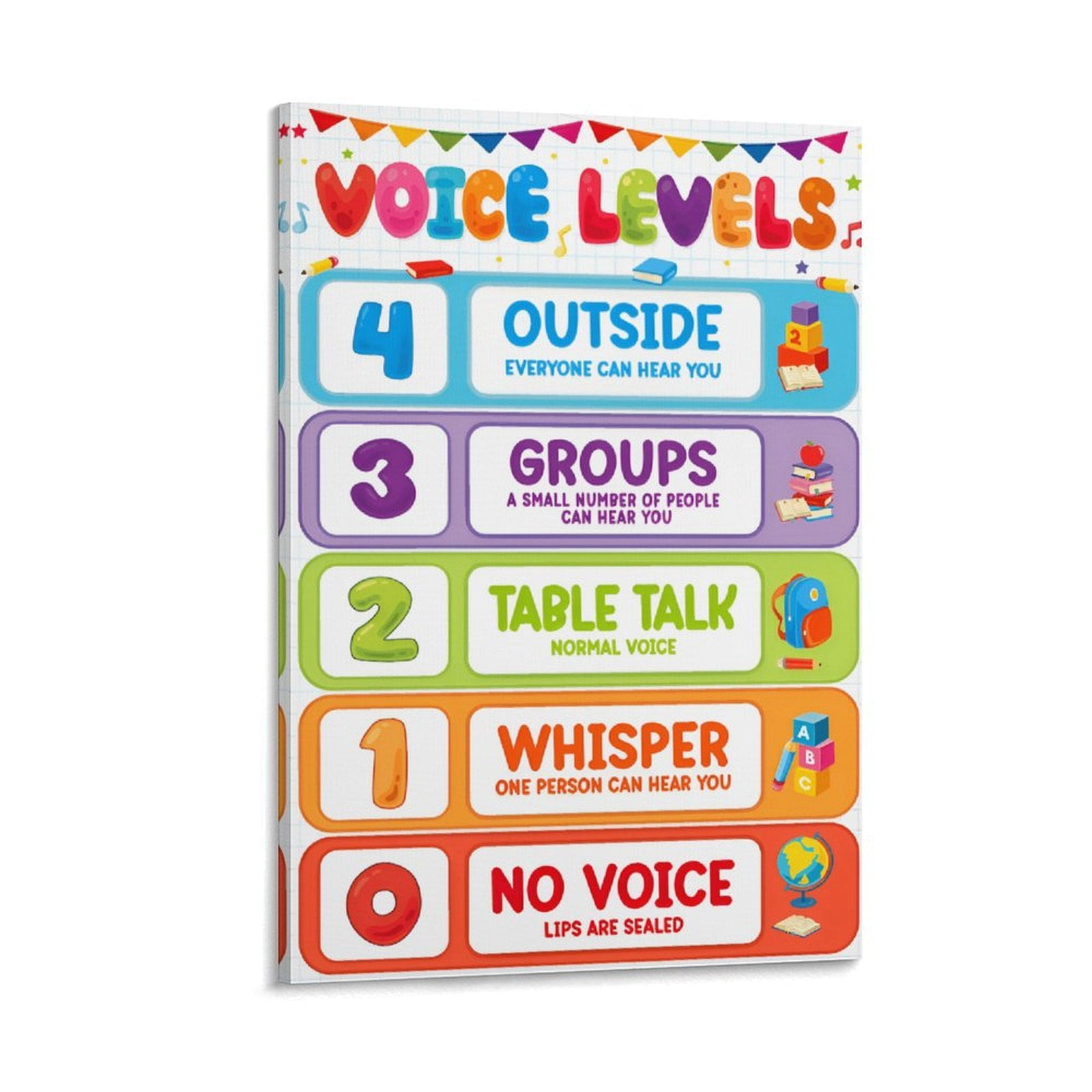 Voice Level Chart for Classroom - Voice Level Classroom Rules Posters ...