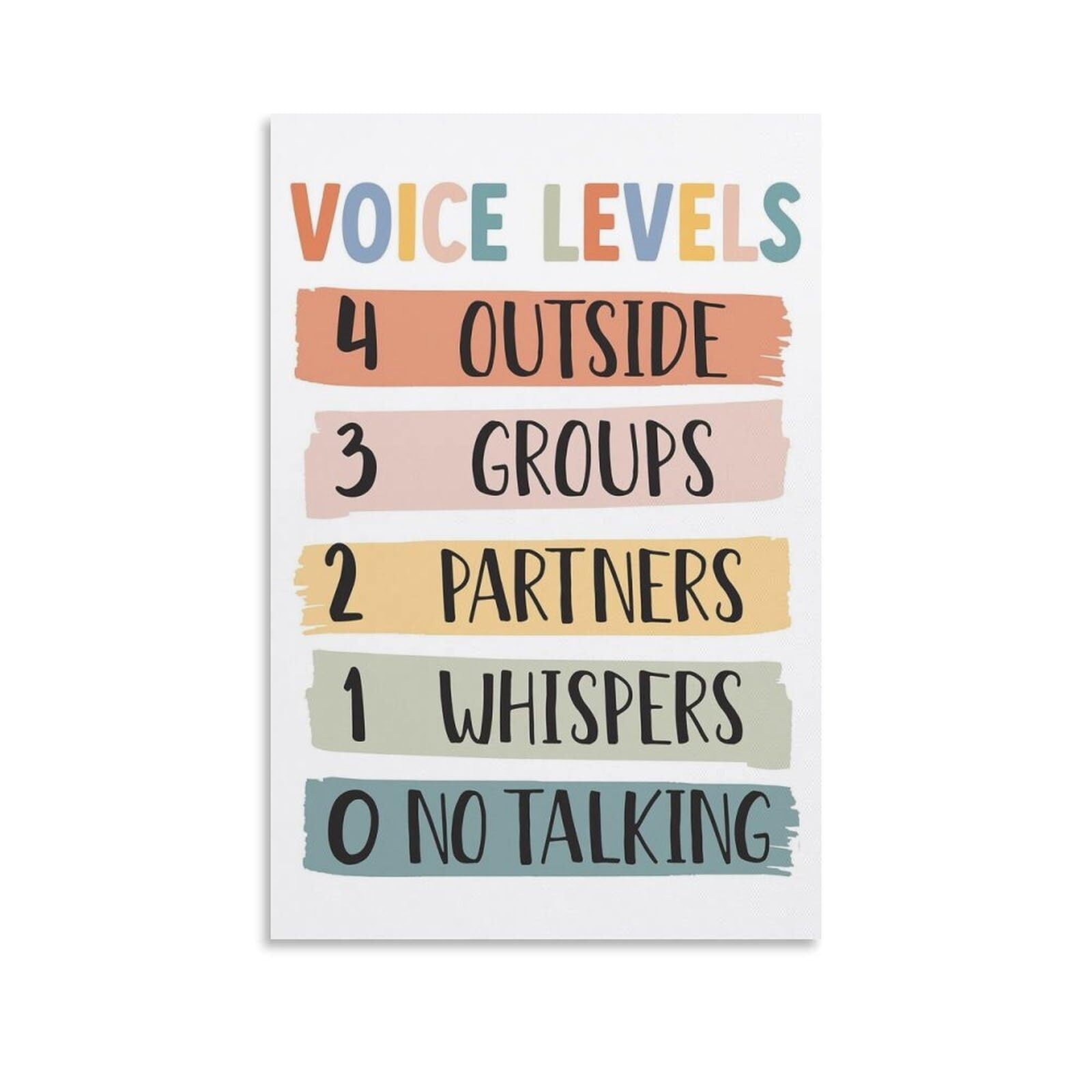 Voice Level Chart Poster Class Noise Level Poster Classroom Management ...