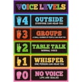 Voice Level Classroom Rules Noise Levels Chart Educational Sign for ...