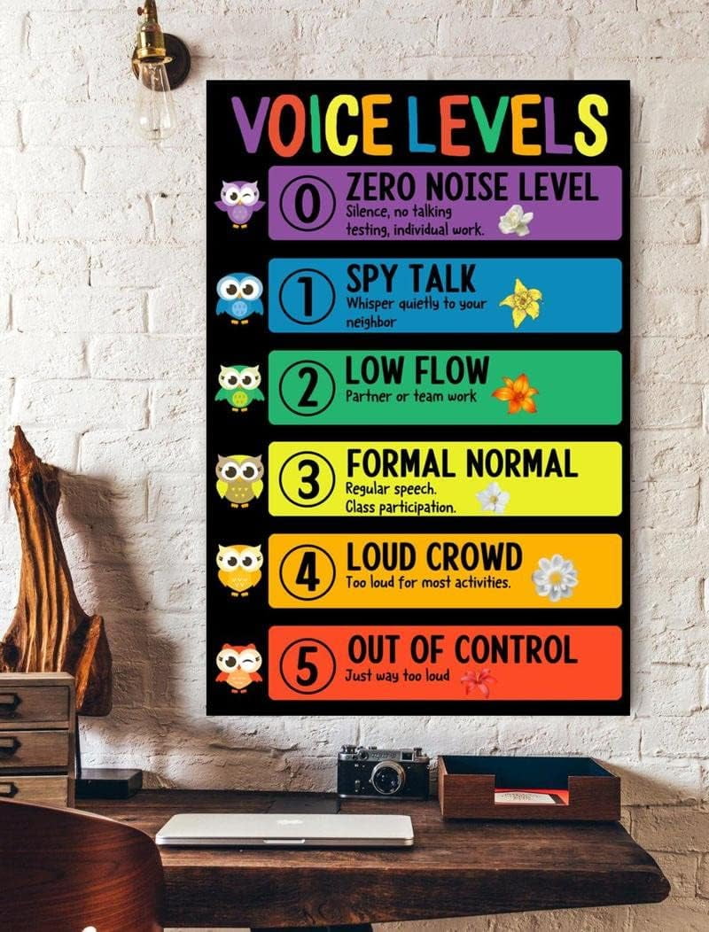 Voice Level Poster for Kitchen Bathroom Living Room Bedroom Office Bar ...