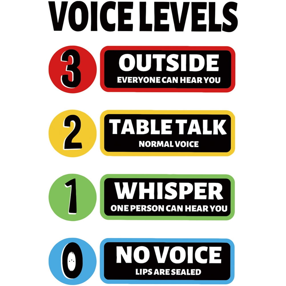 Voice Level Sticker Classroom Rules Sticker Wall Decor for School Cafe ...