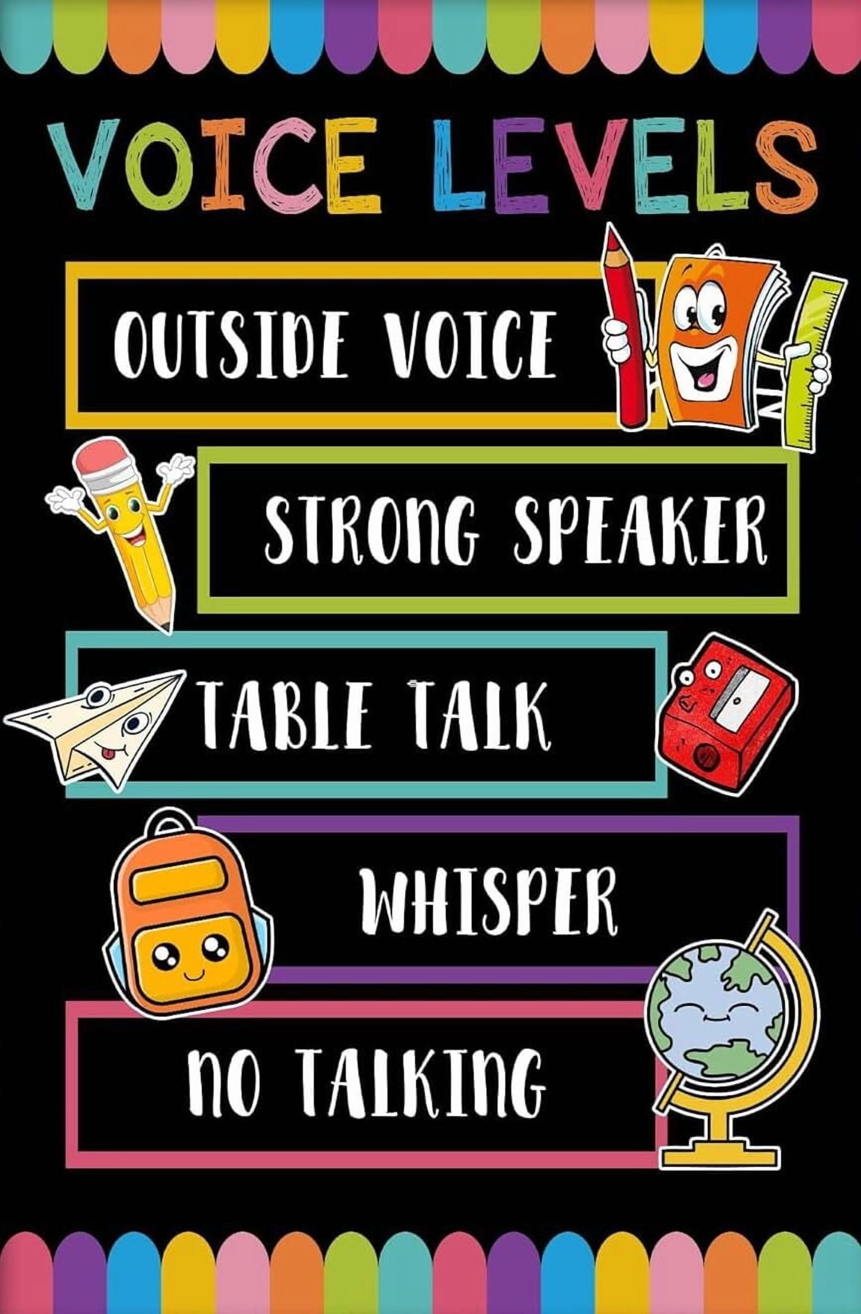 Voice Levels Elementary Classroom Rules Poster Classroom Decor, Teacher ...