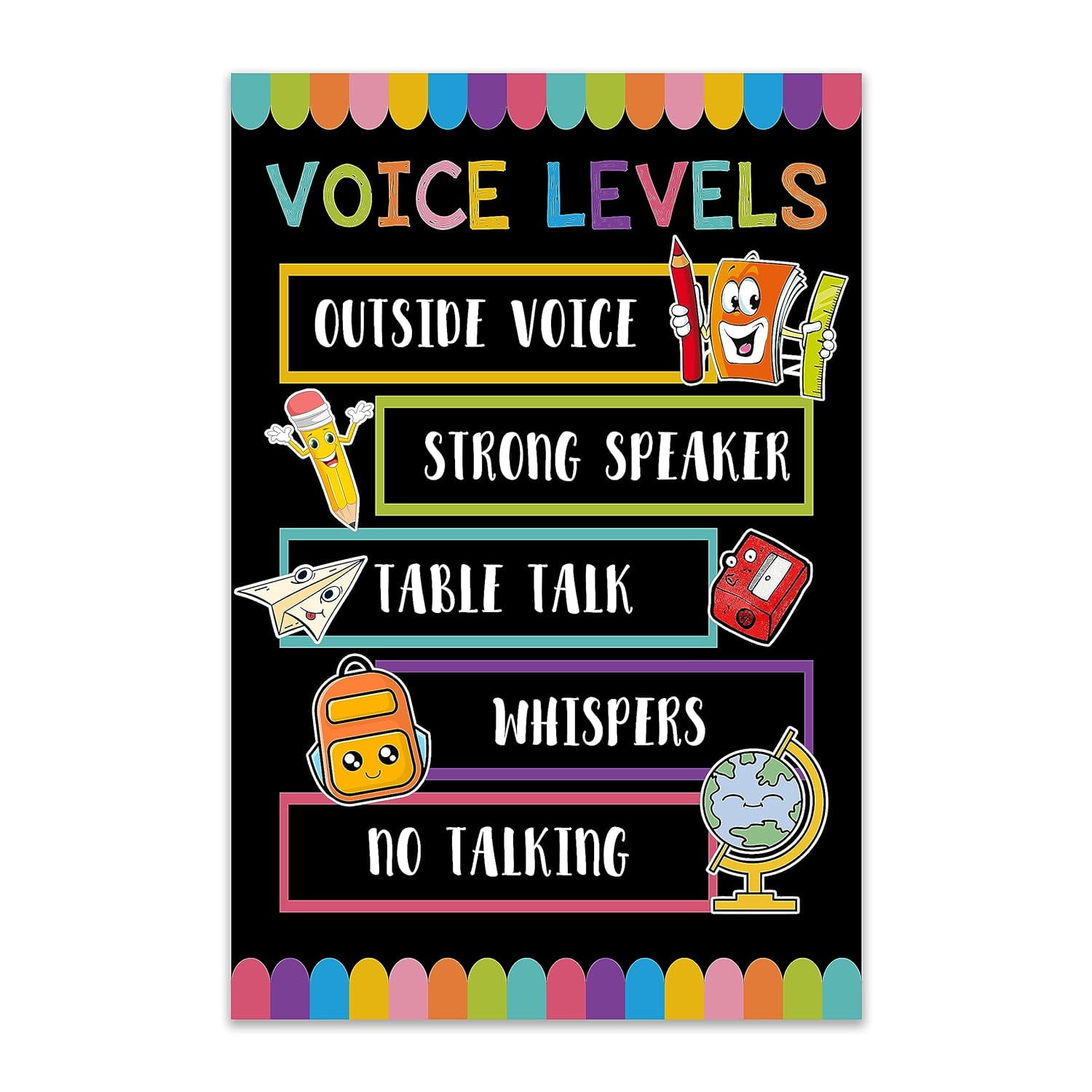 Voice Levels Elementary Classroom Rules Poster Classroom Decor, Teacher ...