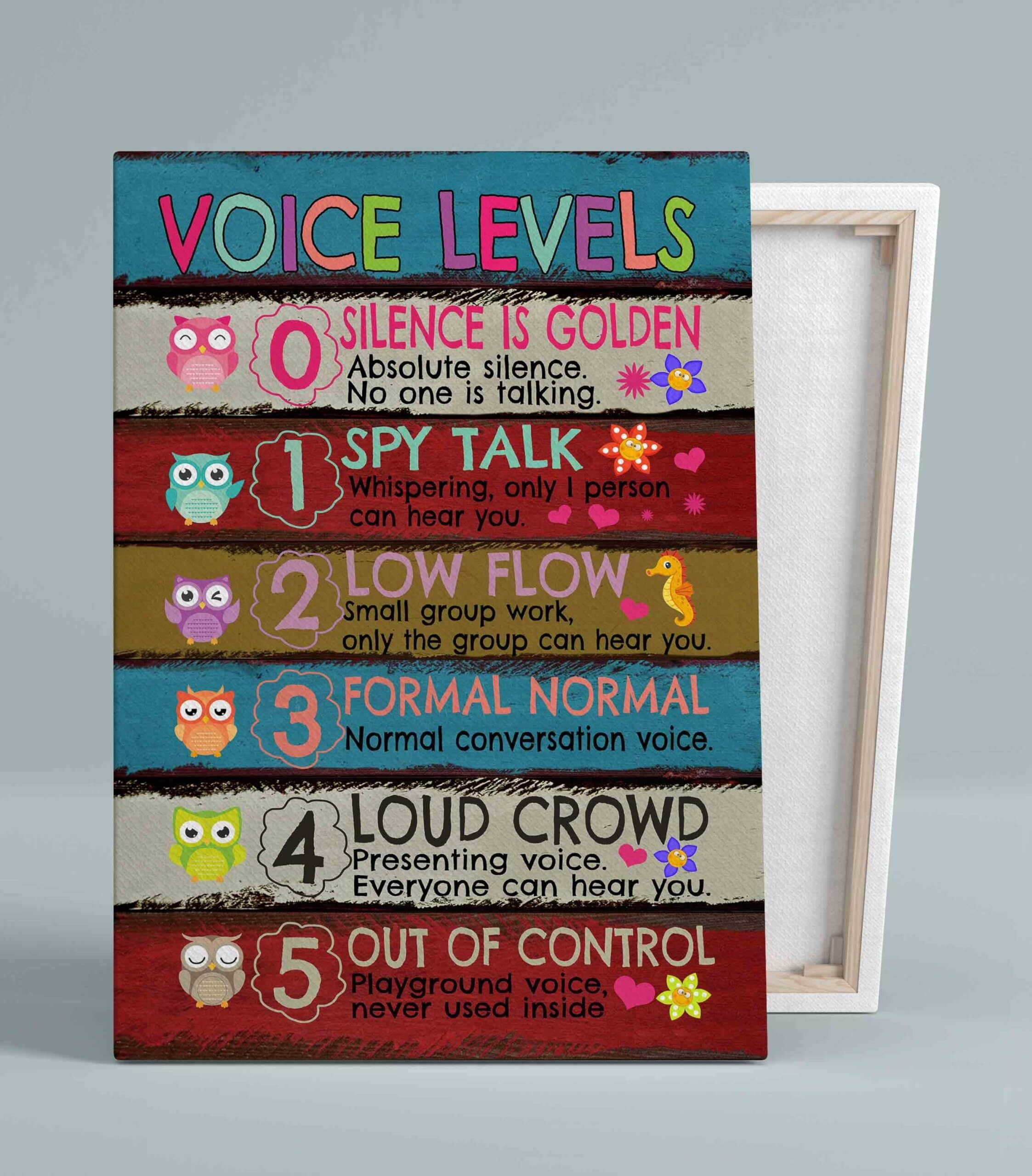 Voice Levels Owl Poster/Canvas-Art Picture Home Decor Wall Hangings ...
