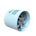 Voltage Exhaust Fan Round Pipeline Exhaust Replacement Fan Mini Wall ...