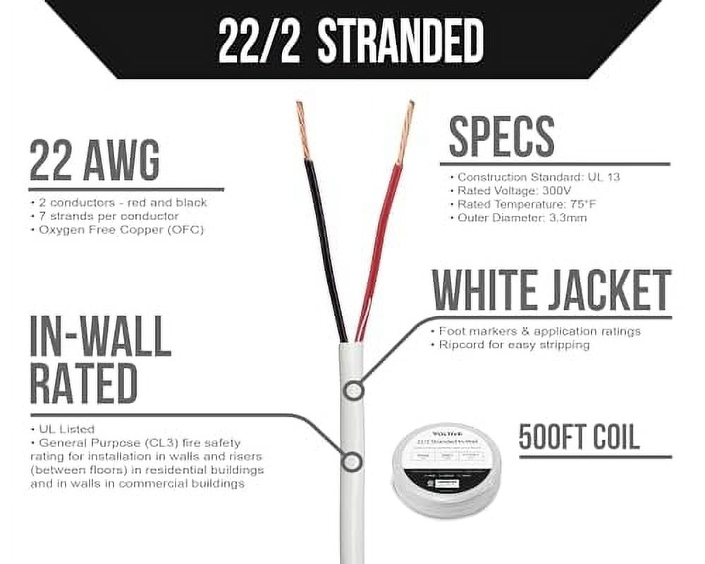 Voltive 22/2 Stranded Alarm Wire - CL3 Rated - Oxygen-Free Copper (OFC ...