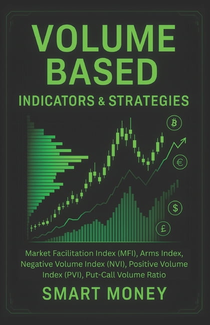 Volume Analysis & Strategies Volume Based Indicators & Strategies ...