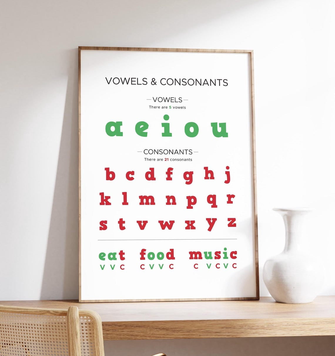 Vowels and Consonants CKLA Color Coding Phonics Classroom Alphabet ...