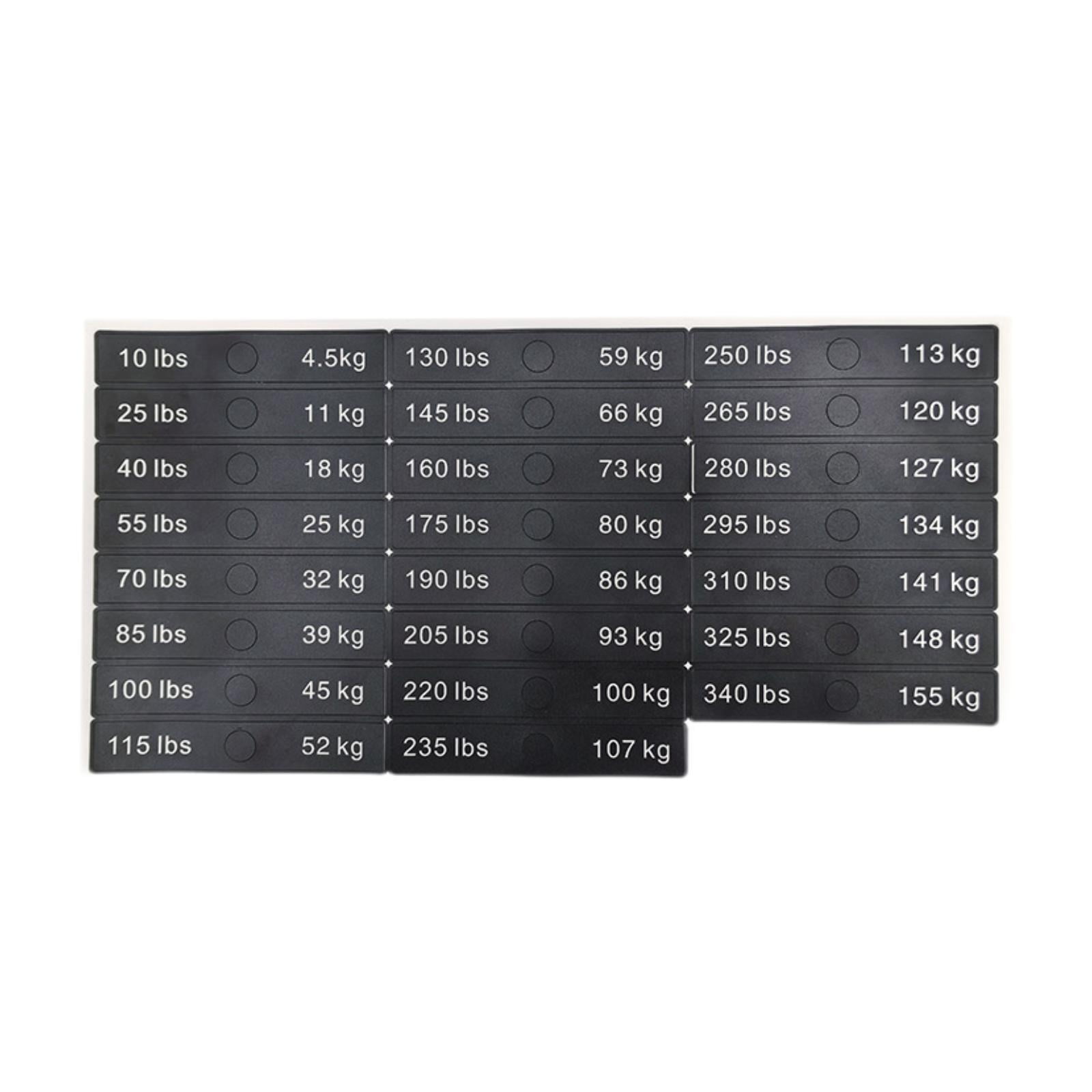 Vsenkes Circuit Breaker Label Sticker Number Stickers Strength Training ...