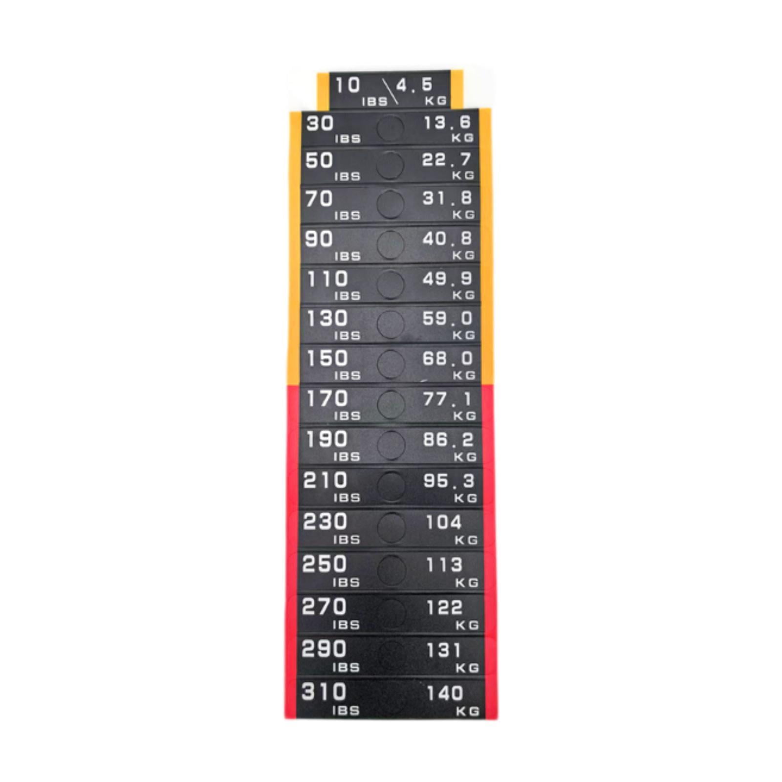 Vsenkes Circuit Breaker Label Sticker Number Stickers Strength Training ...