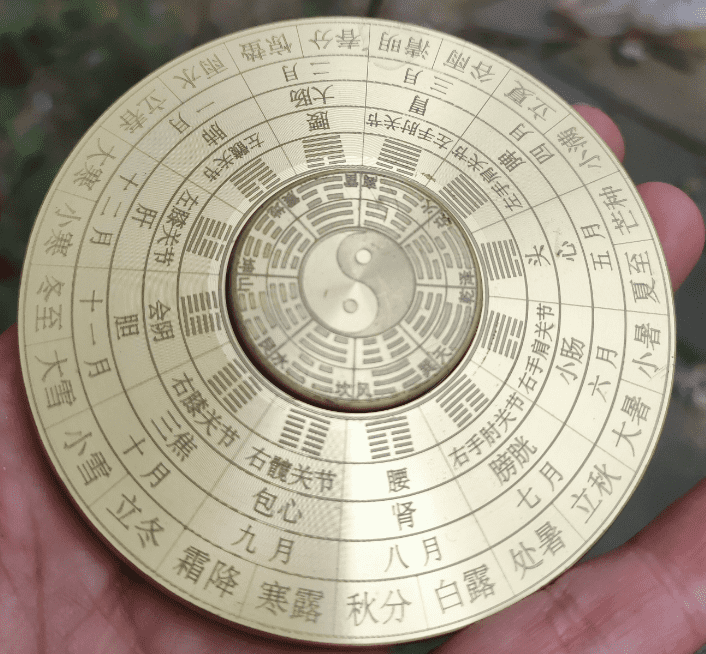 Vtgbrasslover Vtg Vintage style brass Feng Shui Yin Yang Compass ...