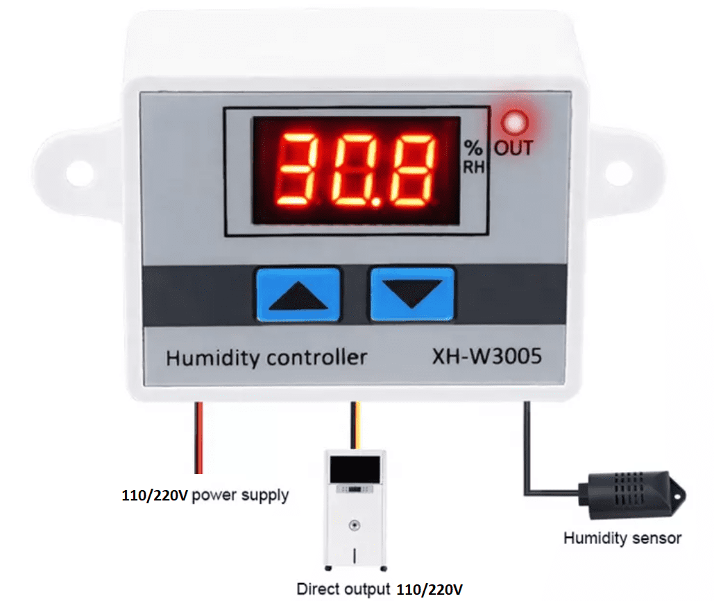 W3005 110 220V Incubator Digital Humidity Controller Hygrometer Switch ...
