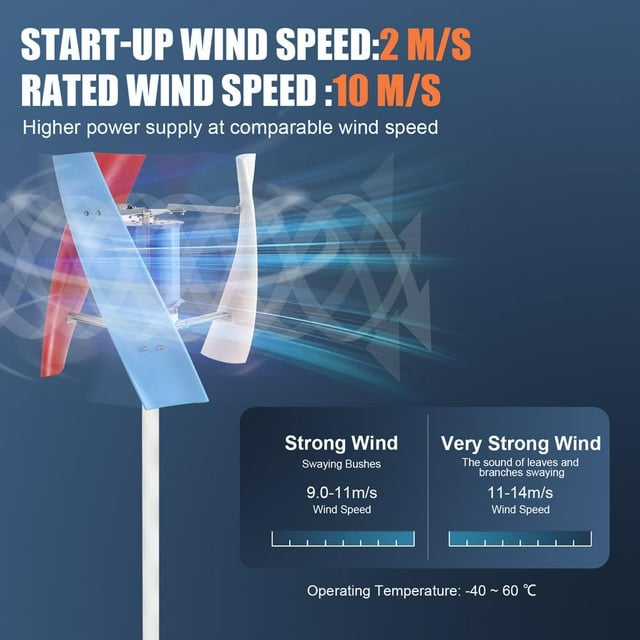 WAASOSCON Wind Turbine Vertical Wind Generators for Home Use Wind ...