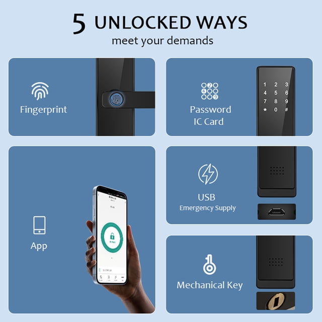 WAFU Smart Door Lock Keyless Entry Door Lock Handle with Cards and Keys ...
