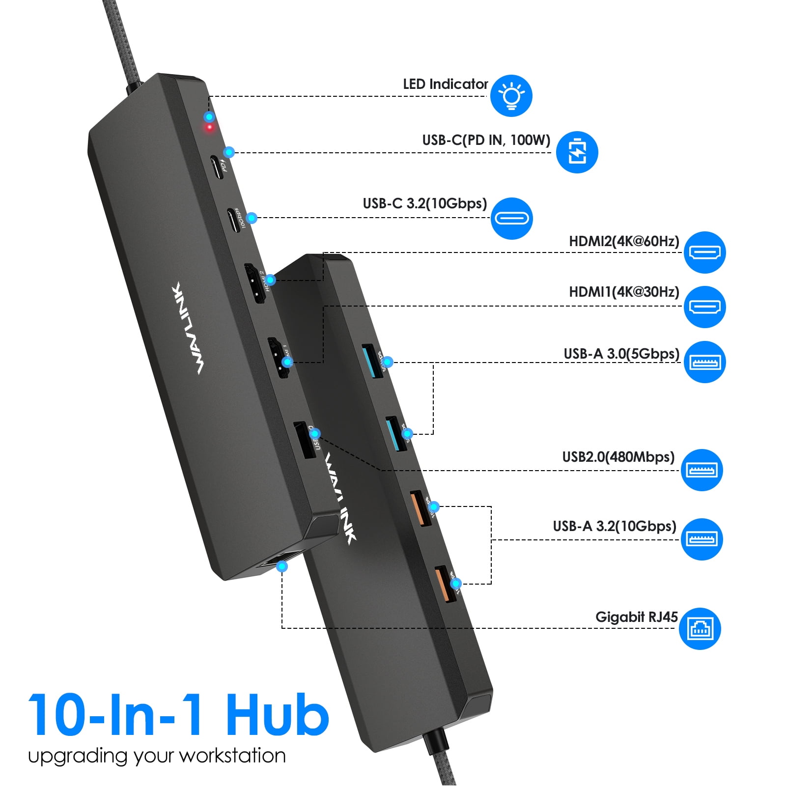 WAVLINK Dual 4K Display Hub, 10-in-1 USB C 10G Laptop Docking Station ...