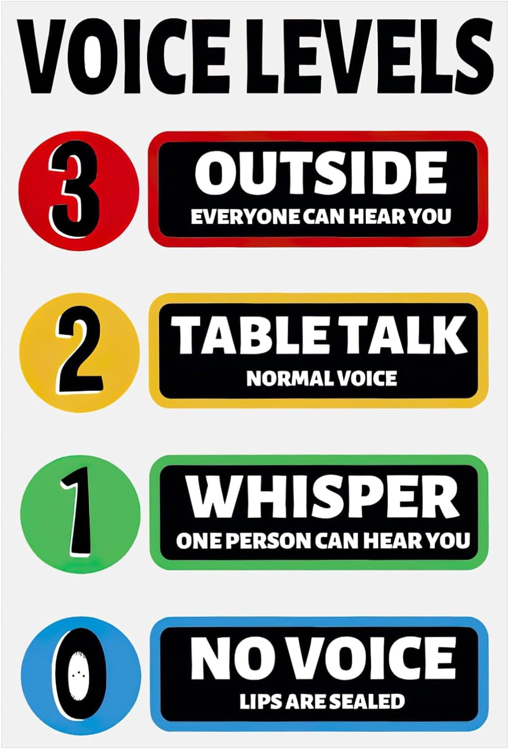 Teacher Supplies Posters 4 Pcs Voice Level Posters For Classroom ...