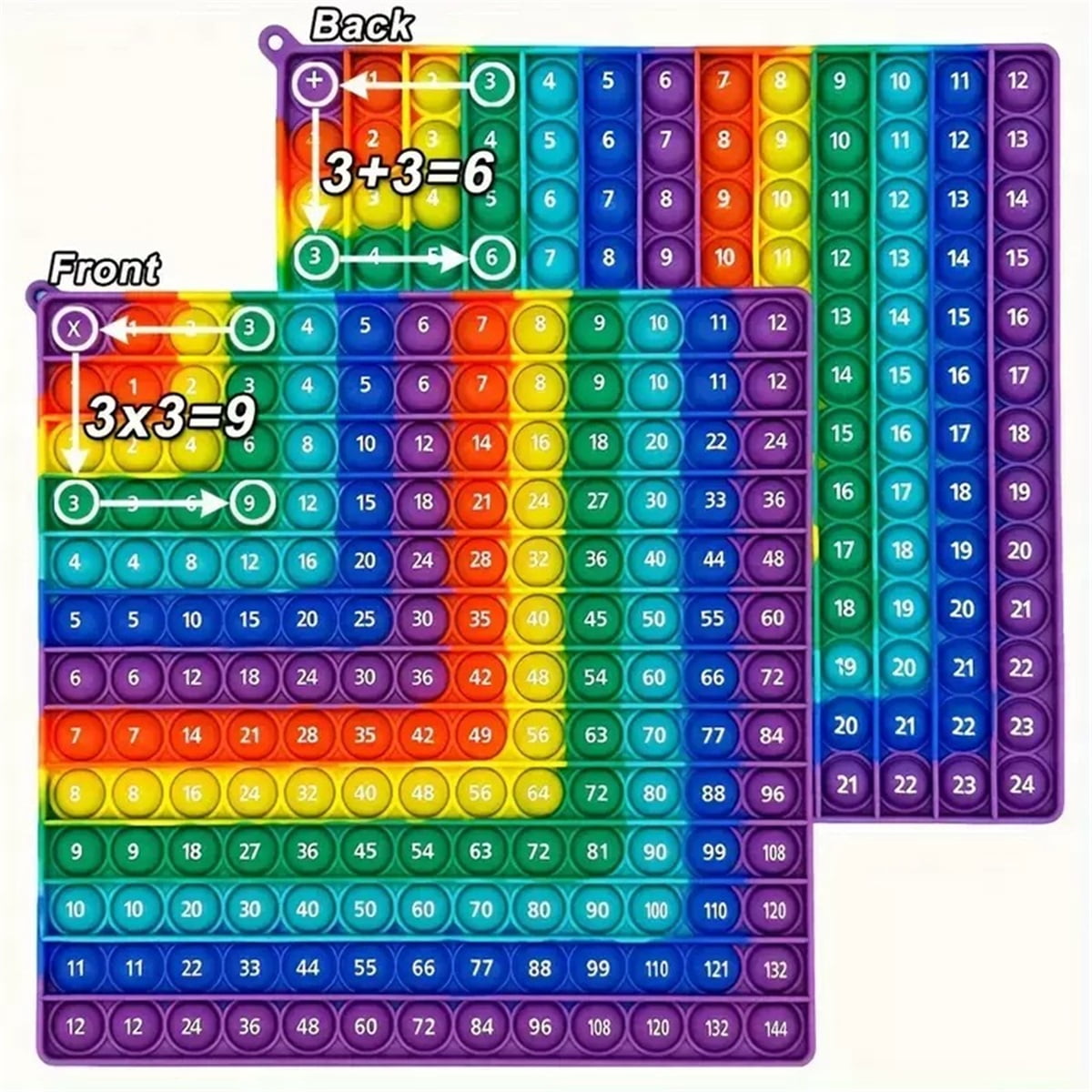 WEDAN STEM Math Learning Tool - 12x12 Interactive Grid System with 169 ...
