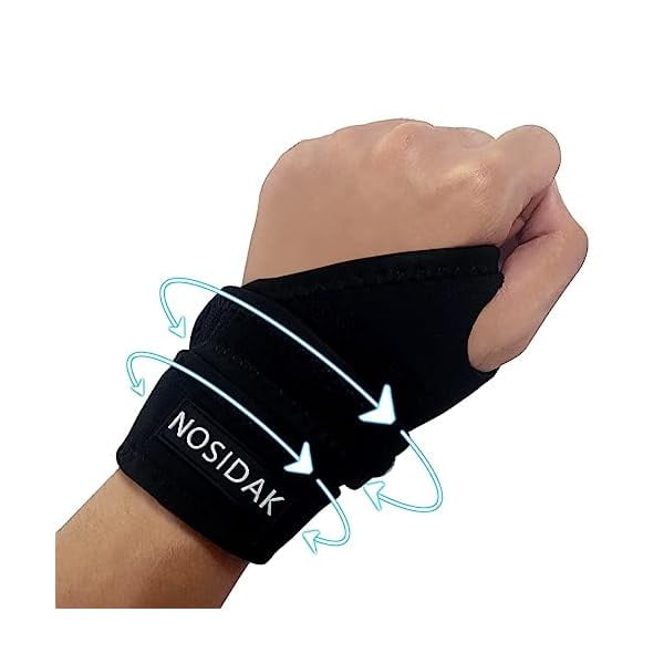 WEEKS Wrist Brace for TFCC Tears, Ulnar Sided Wrist Pain, DRUJ ...