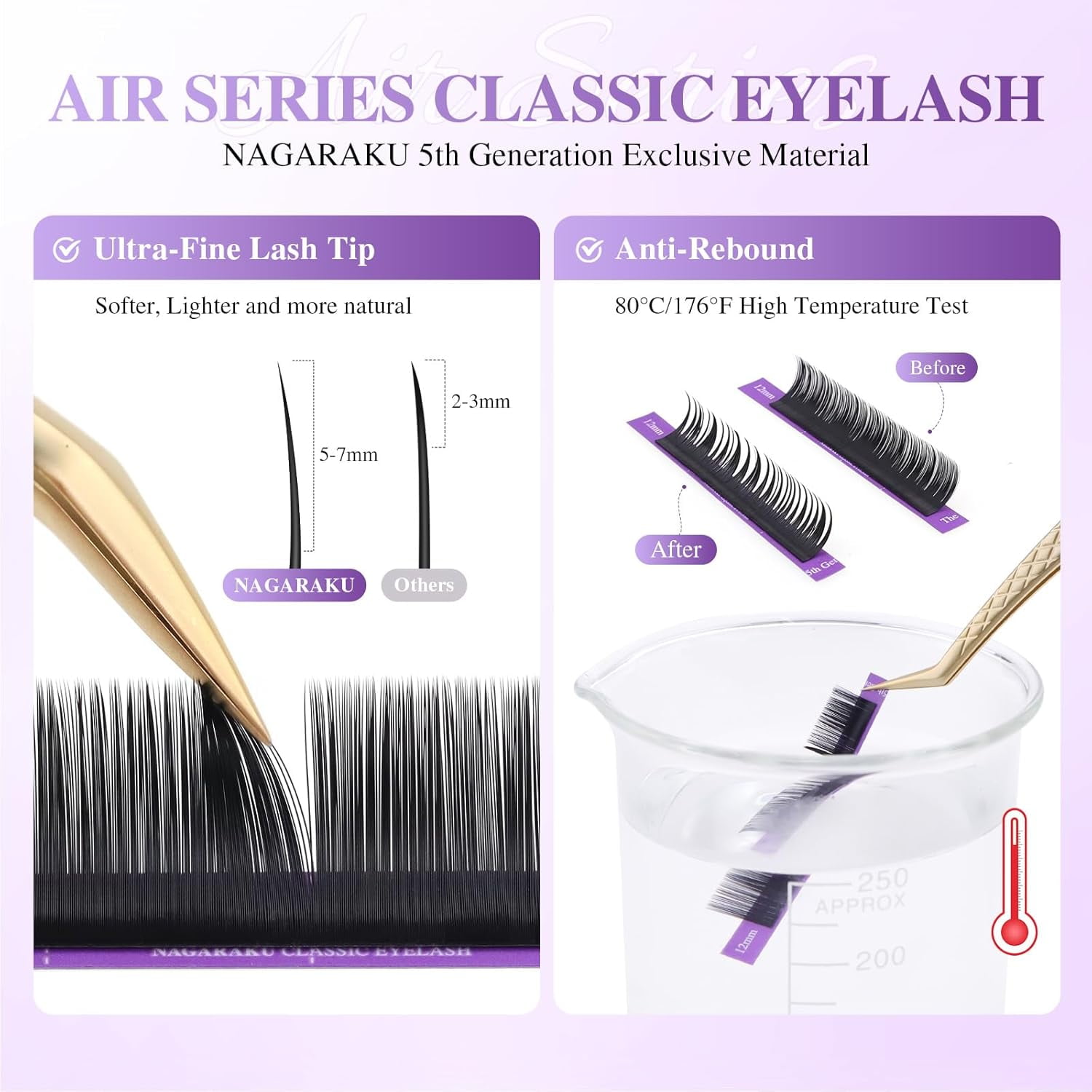 WEIF-Individual Eyelash Extensions, Volume & Classic Lashes 5th ...