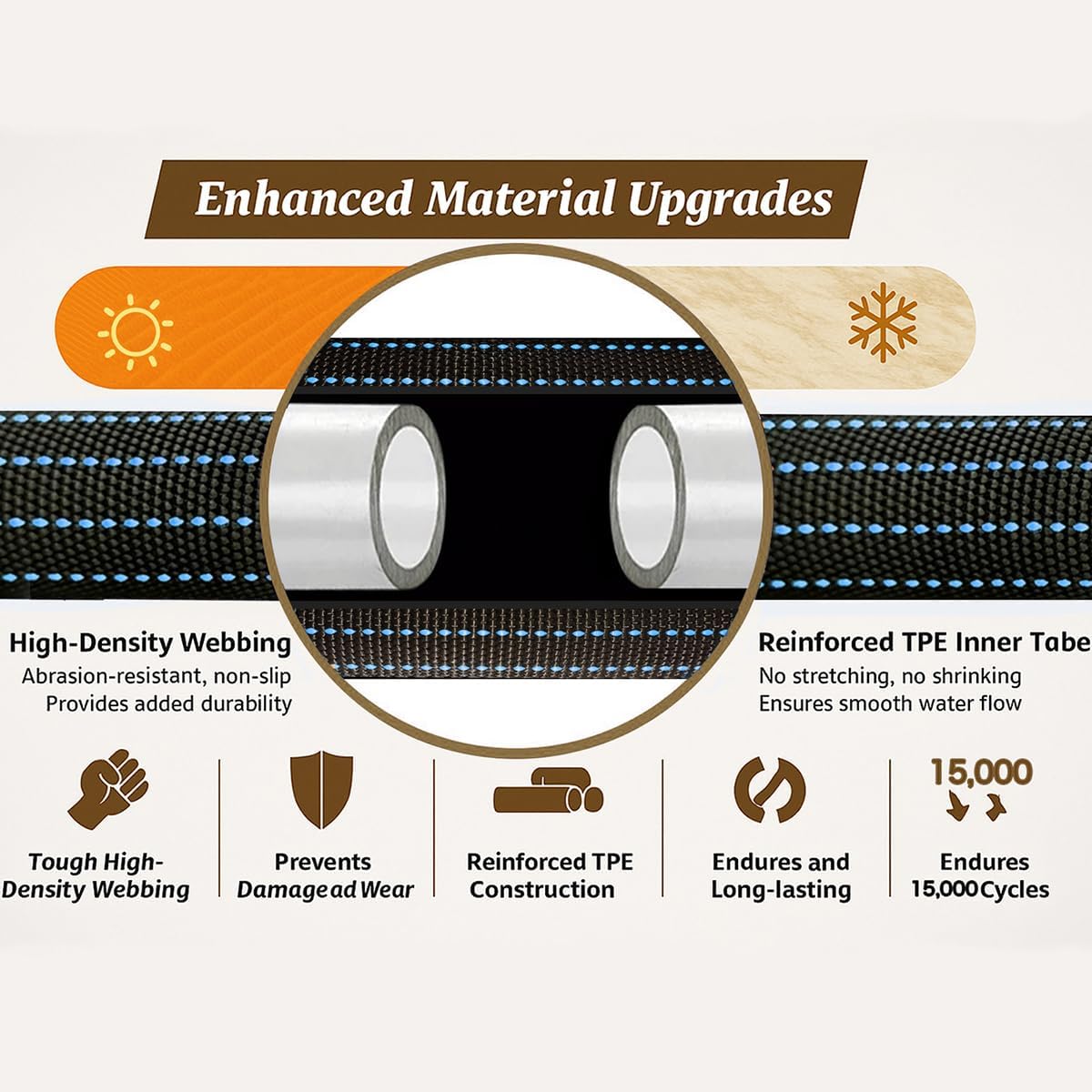 WEIFEI-10FT Lightweight Flexible Hose,Solid Brass Head Garden Hose for ...
