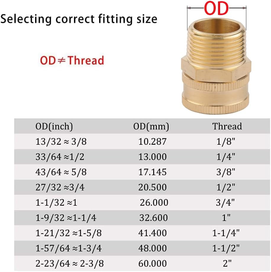WEIFEI-2 Pack Garden Hose Adapter,3/4" NPT X 3/4" GHT Connector with ...